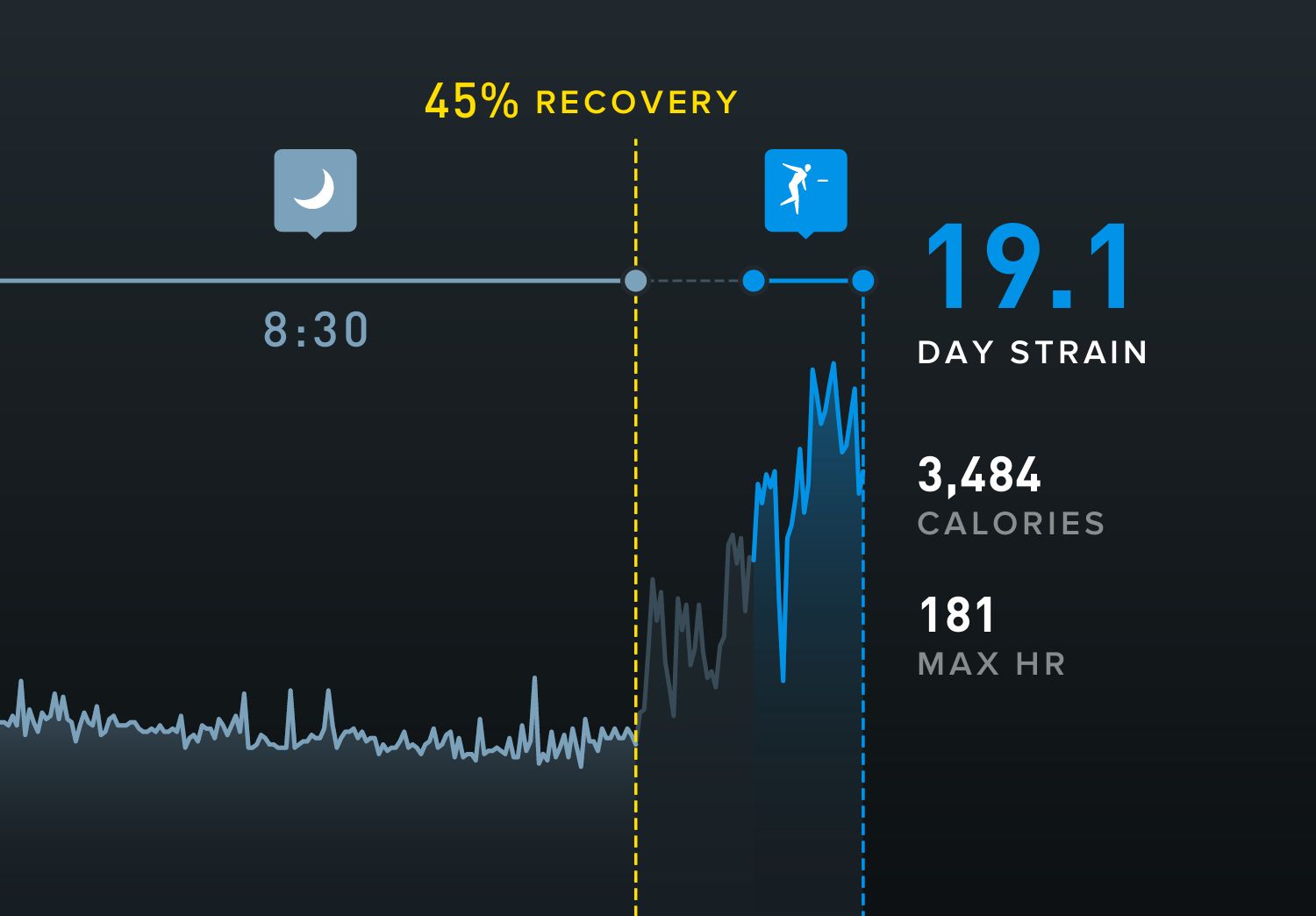 Aidan stark-chessa | Strava Runner Profile