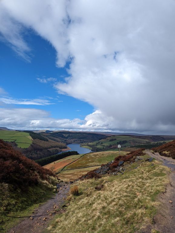 Ladybower Loop | 13.9 mi Cycling Route on Strava