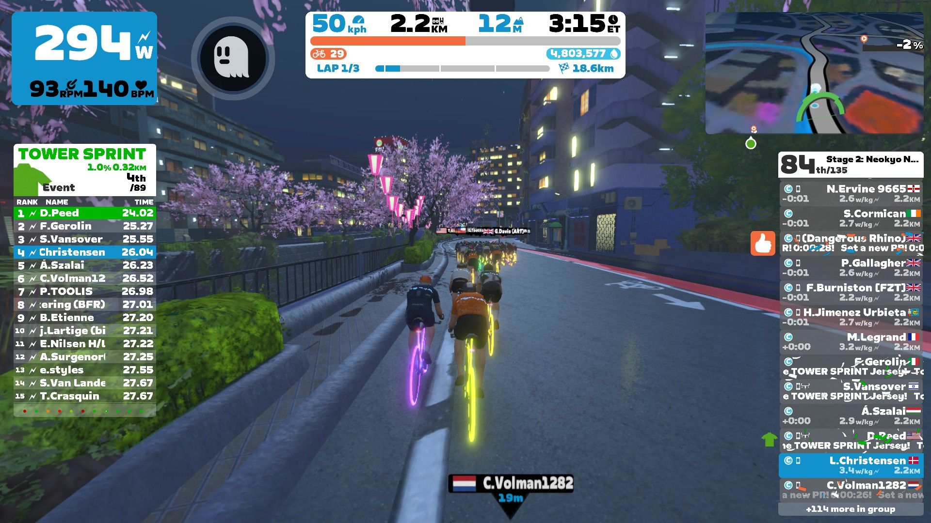 Lars Magnus Christensen | Strava Cyclist Profile