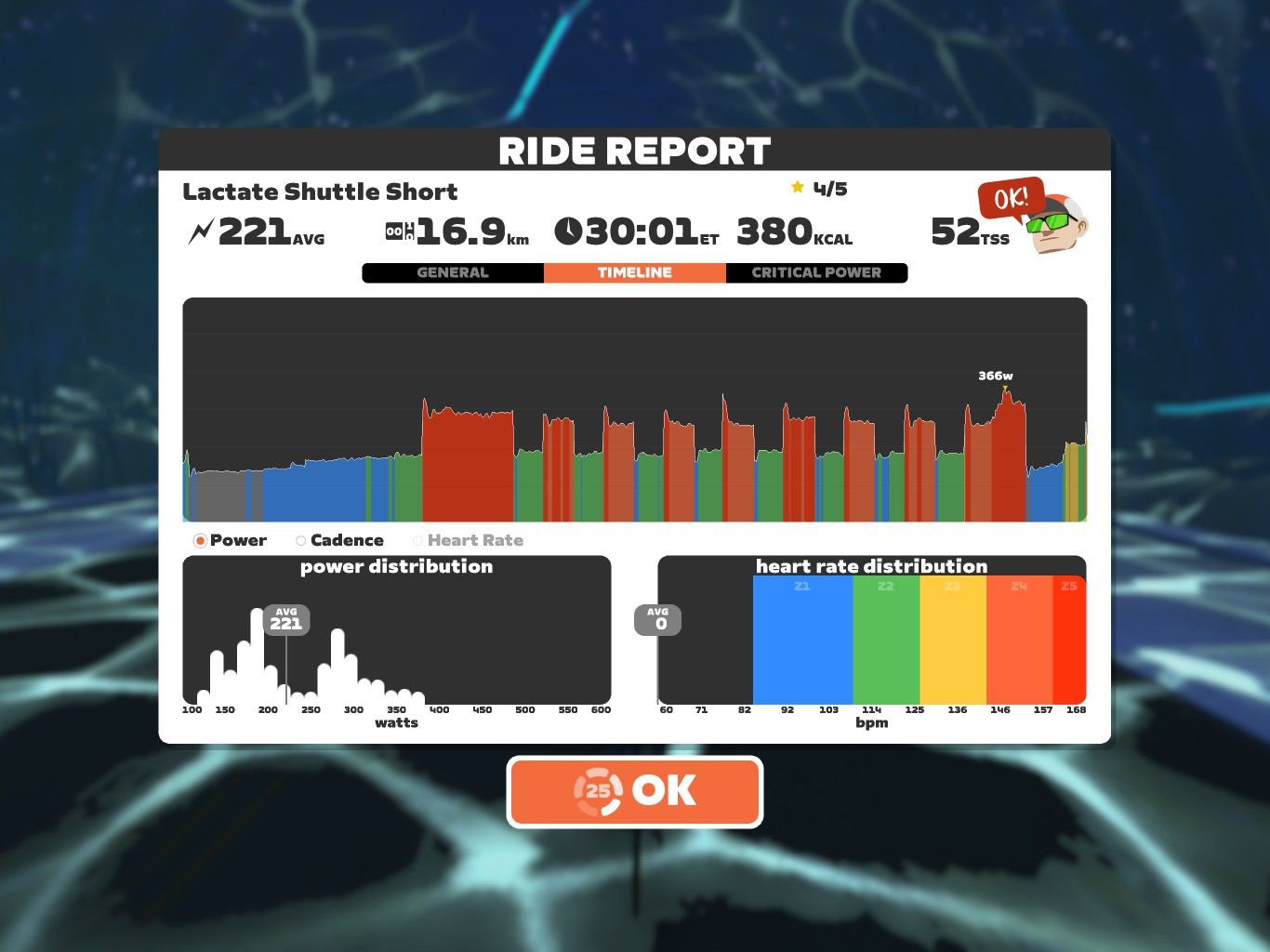 David Stewart | Strava Runner Profile