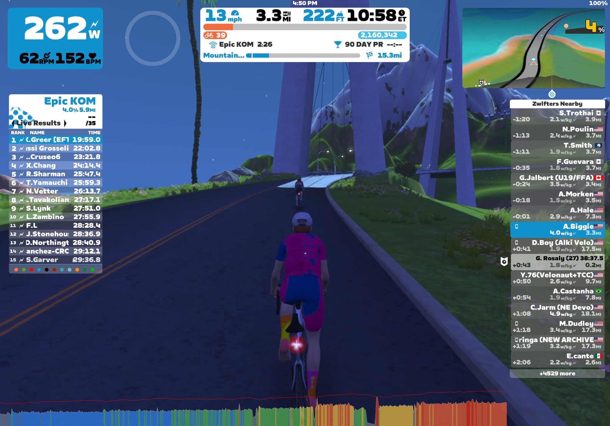 Alex Biggs | Strava Cyclist Profile