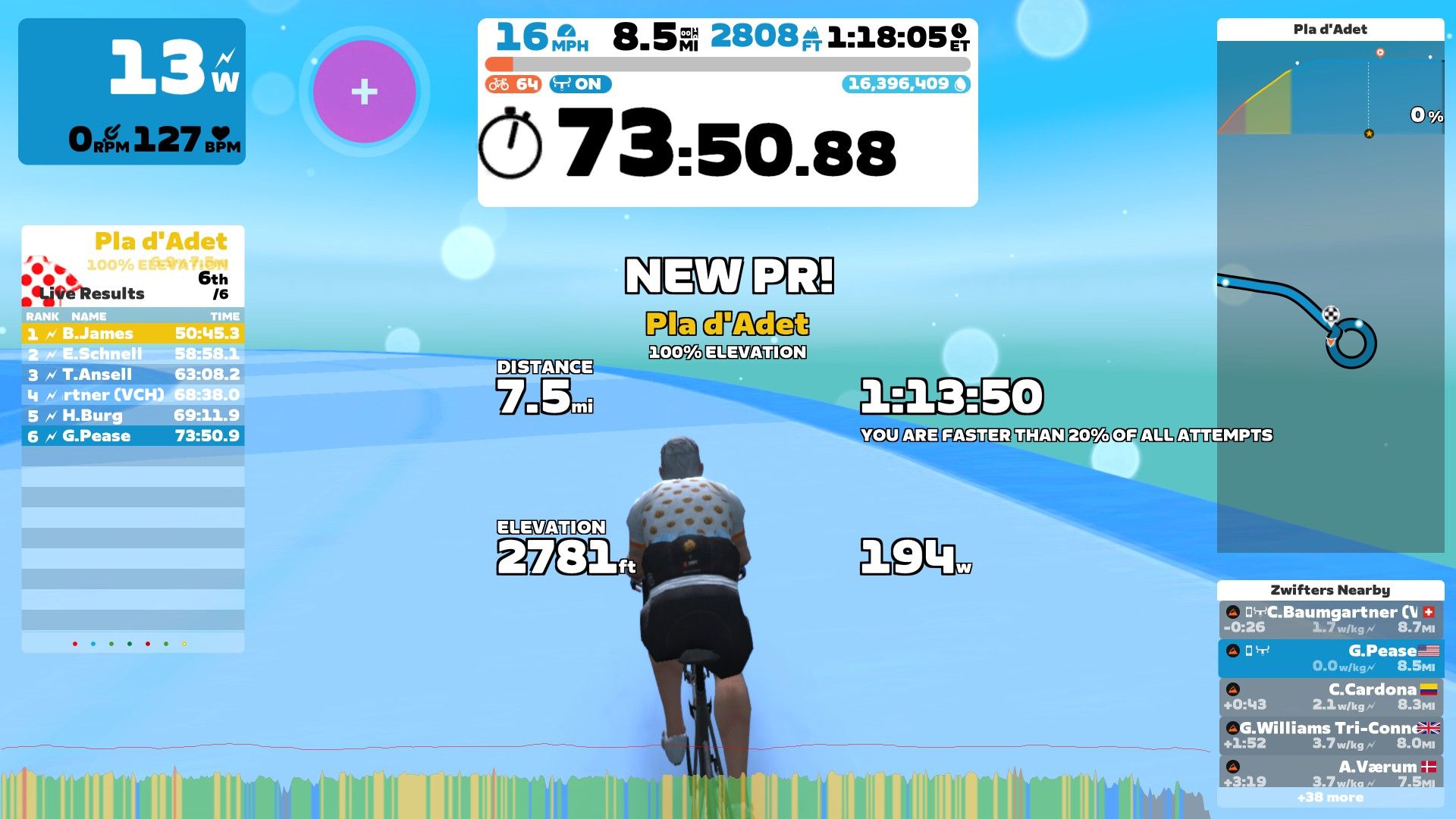 Gary Pease | Strava Cyclist Profile