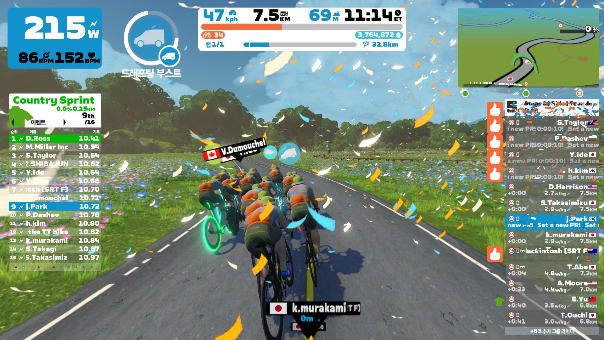 준현 Athlete | Strava Cyclist Profile