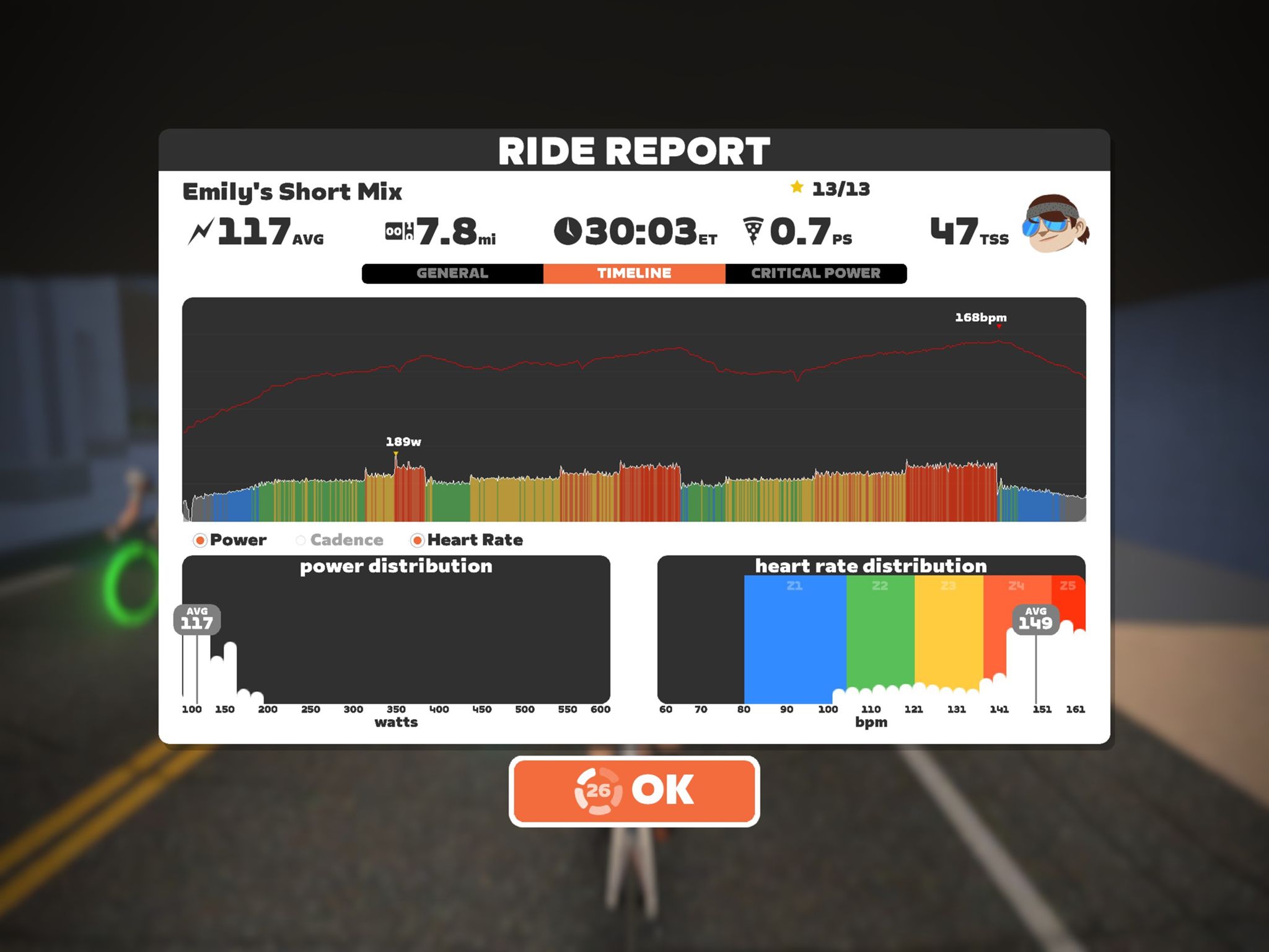 Tracey Middleton | Strava Cyclist Profile