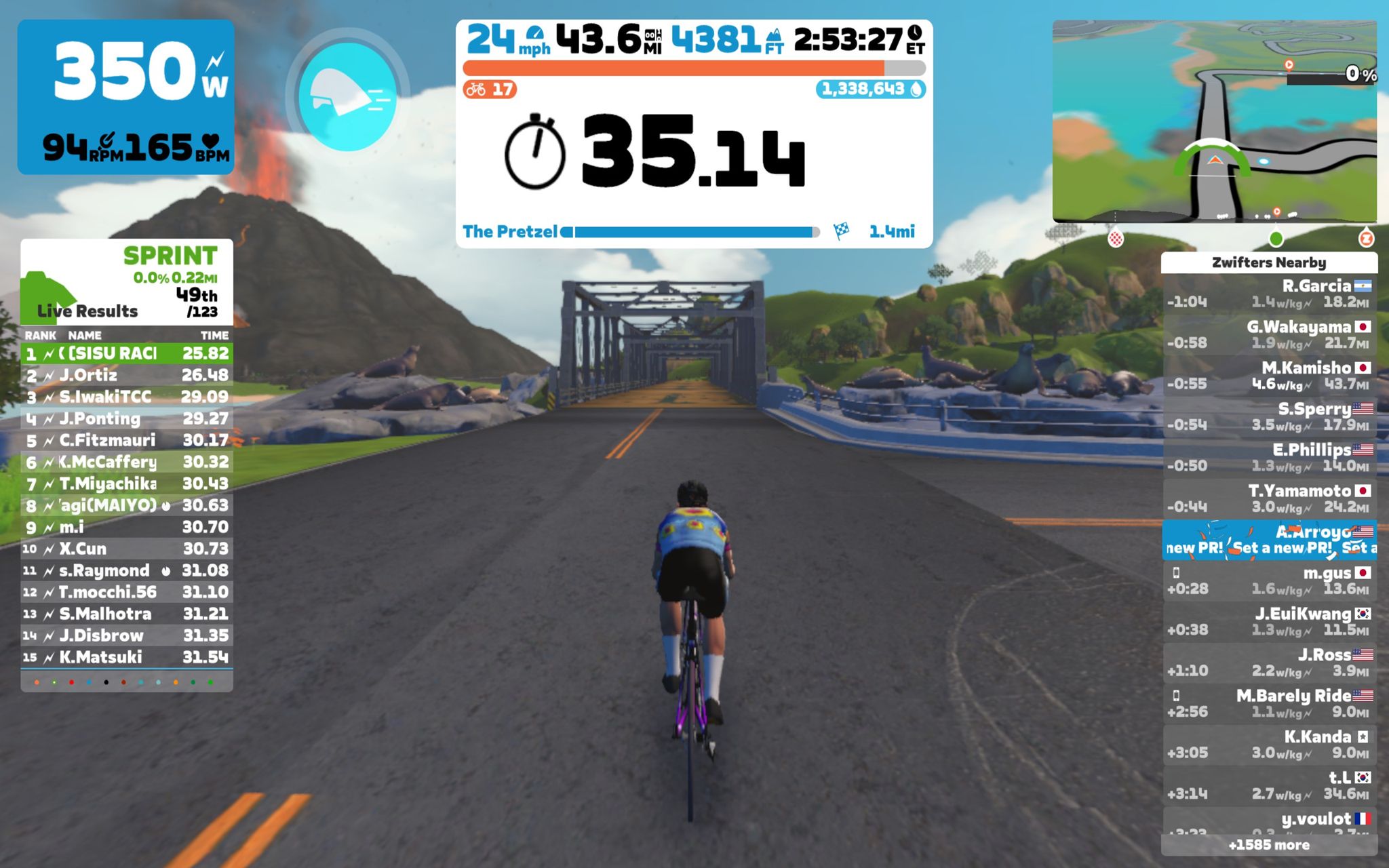 Aaron Arroyo | Strava Cyclist Profile