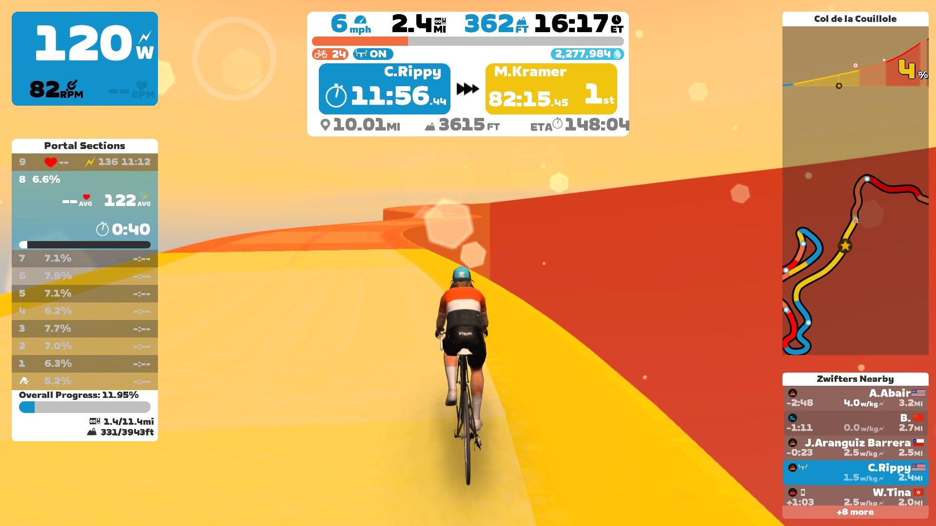 Chris Rippy || SC Velo aka “Snake Pillsbury” 🍩 | Strava Cyclist Profile