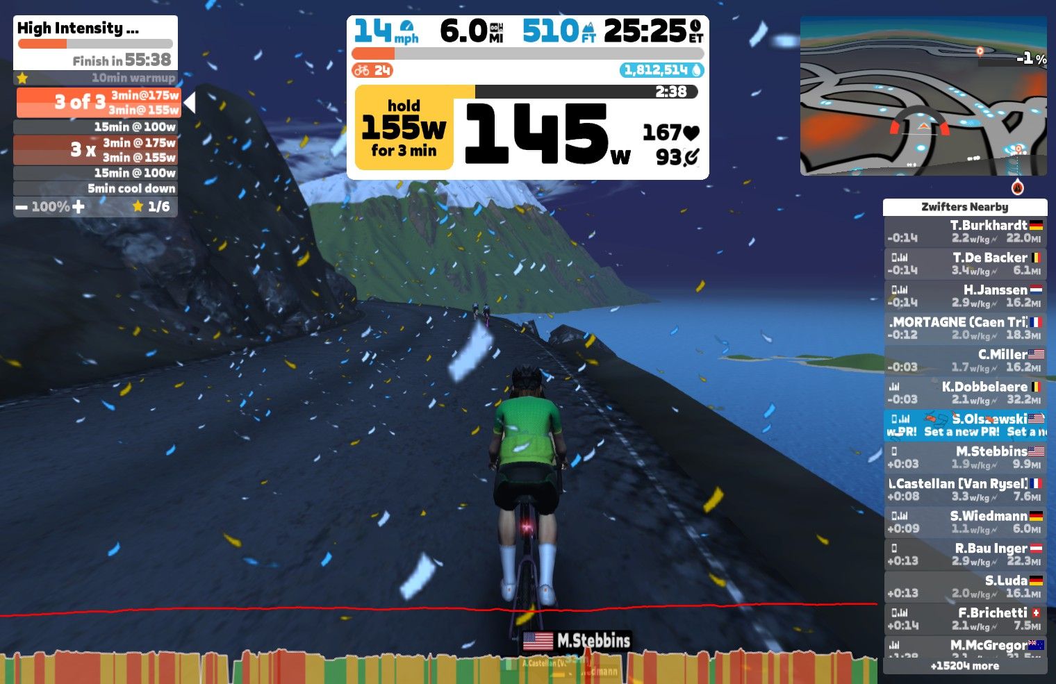 Stacy Olszewski | Strava Cyclist Profile