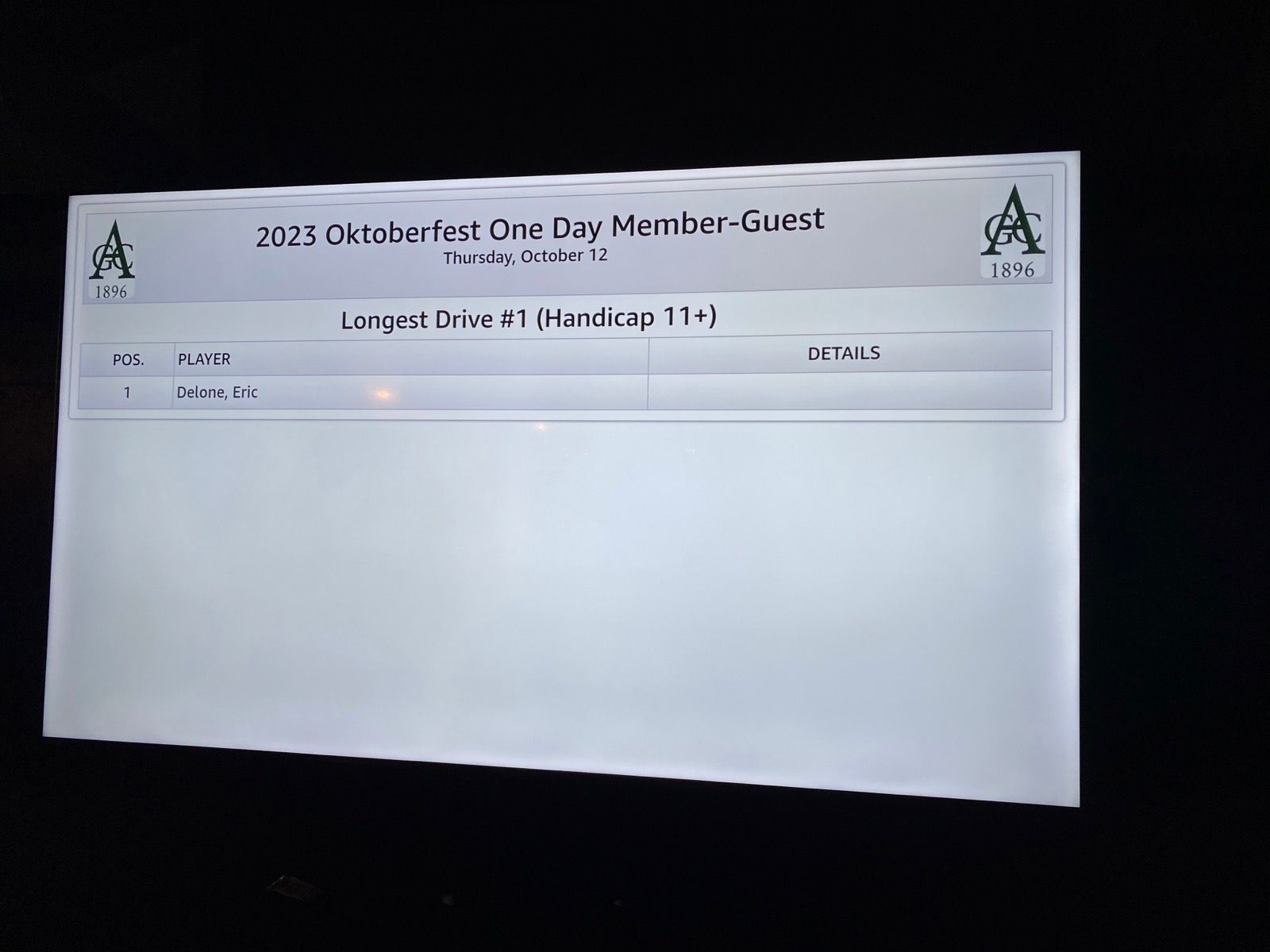 Eric DeLone | Strava Cyclist Profile