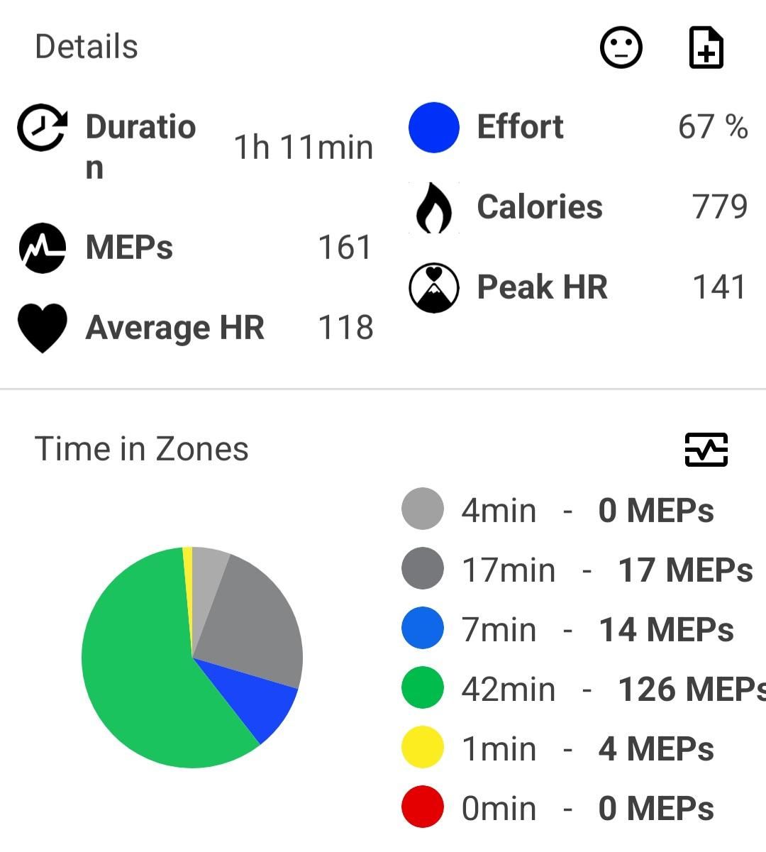 Andrew Paton | Strava Runner Profile