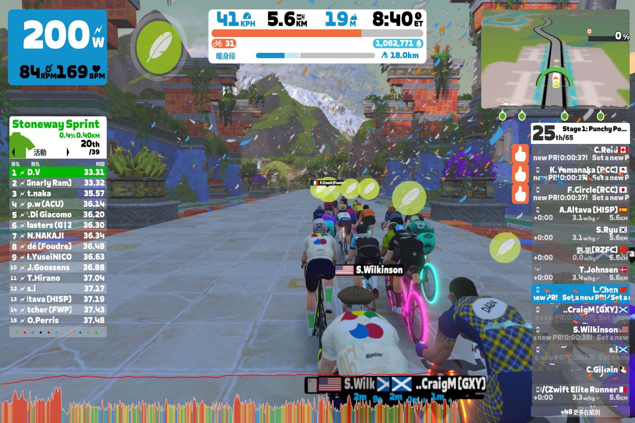 Letian Chen | Strava Cyclist Profile