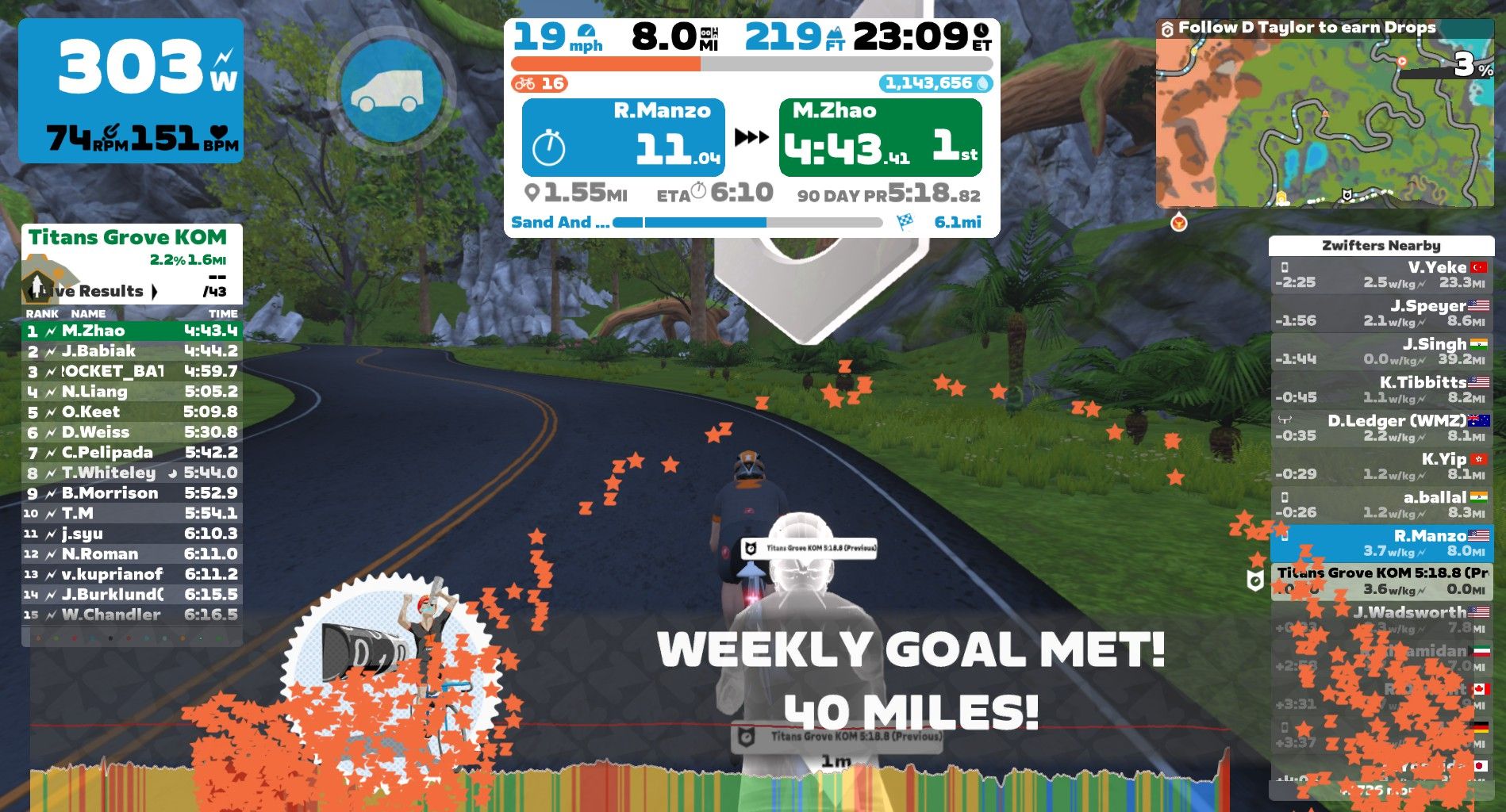 Robert Manzo | Strava Cyclist Profile