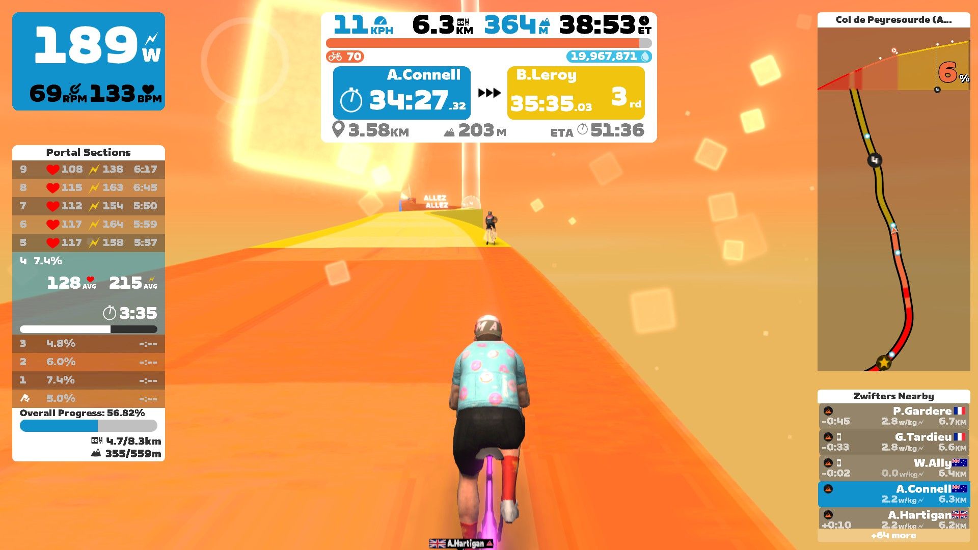 Andrew Connell | Strava Cyclist Profile