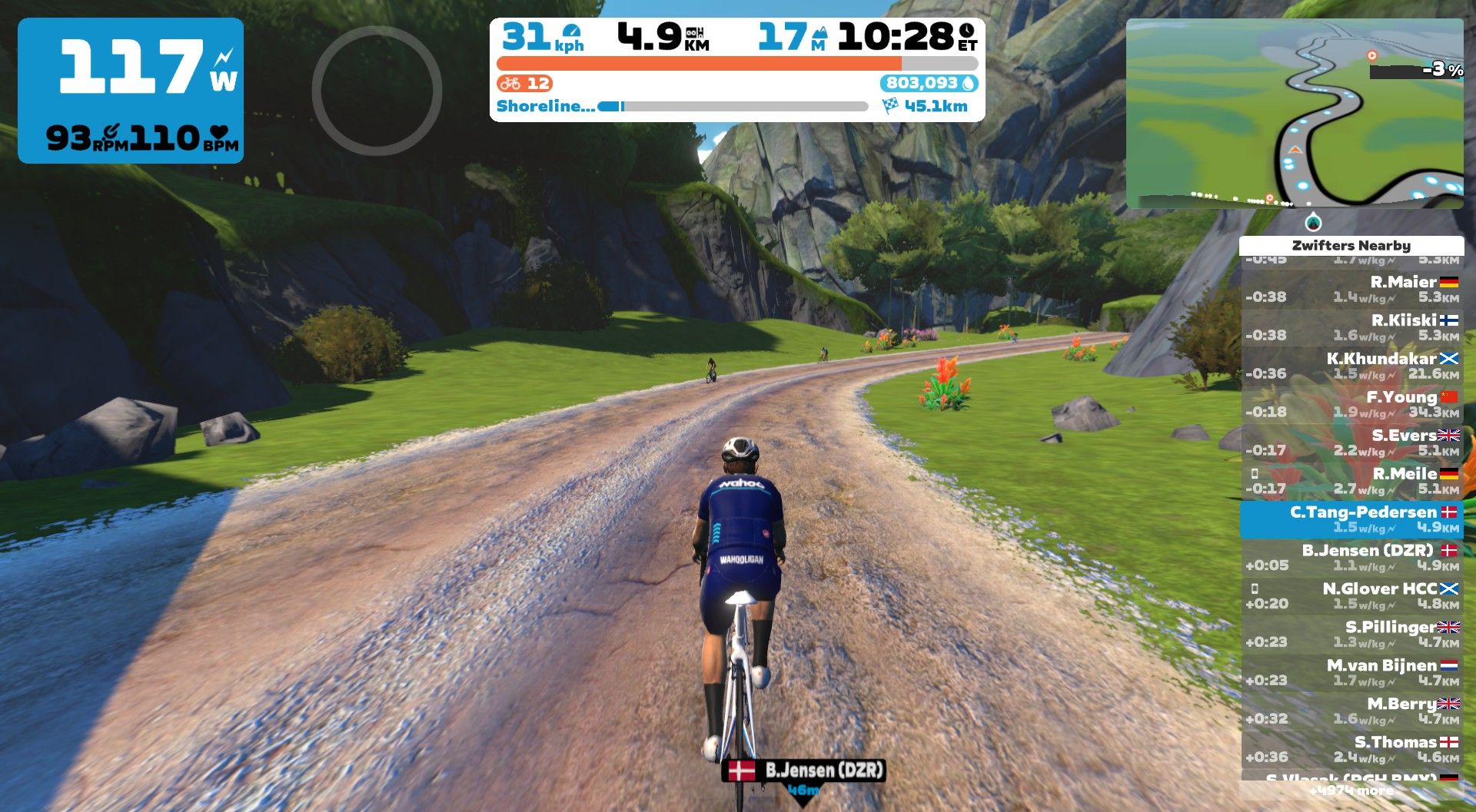 Christian Tang-Pedersen | Strava Runner Profile