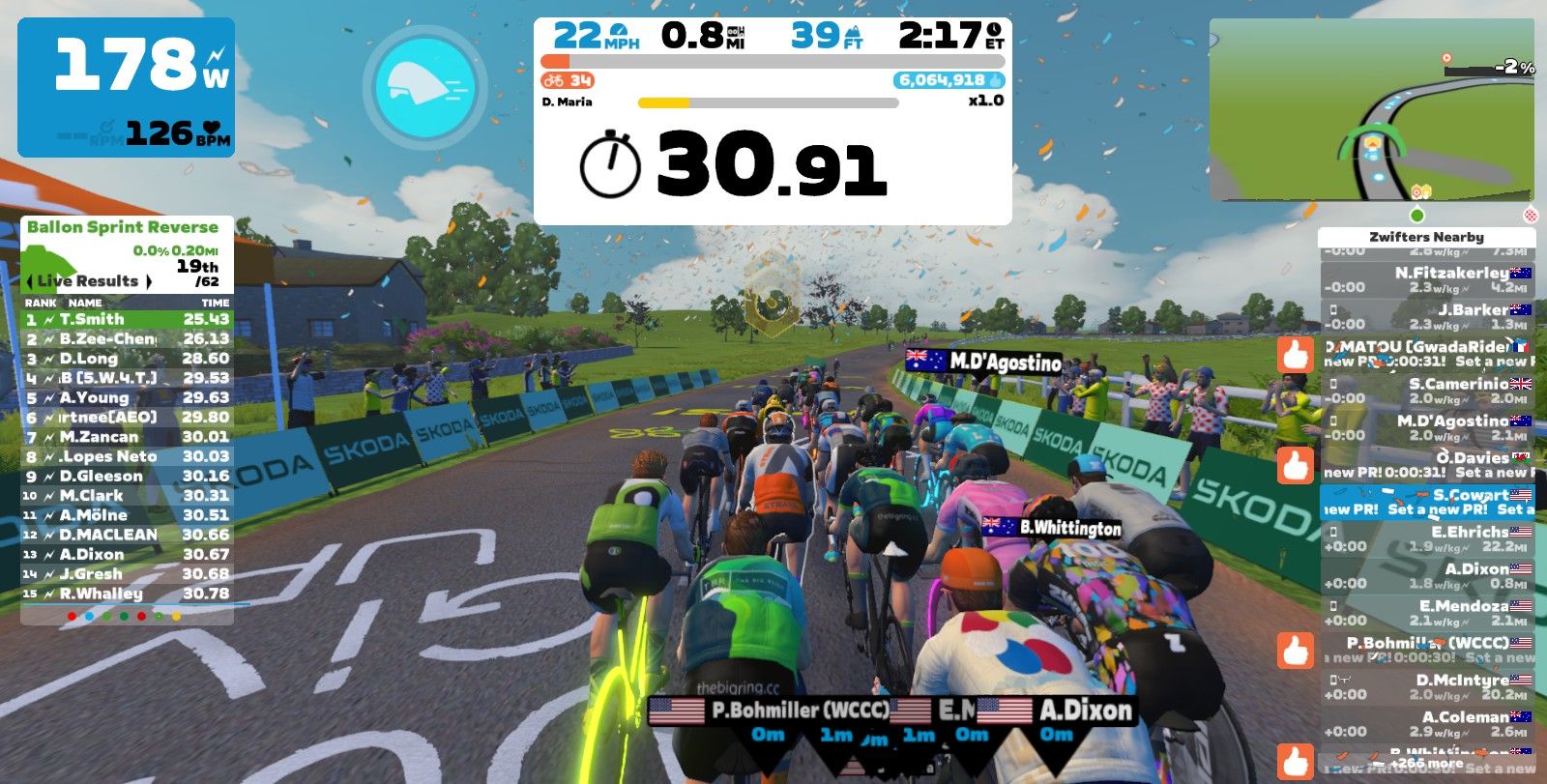 Samuel Cowart | Strava Cyclist Profile