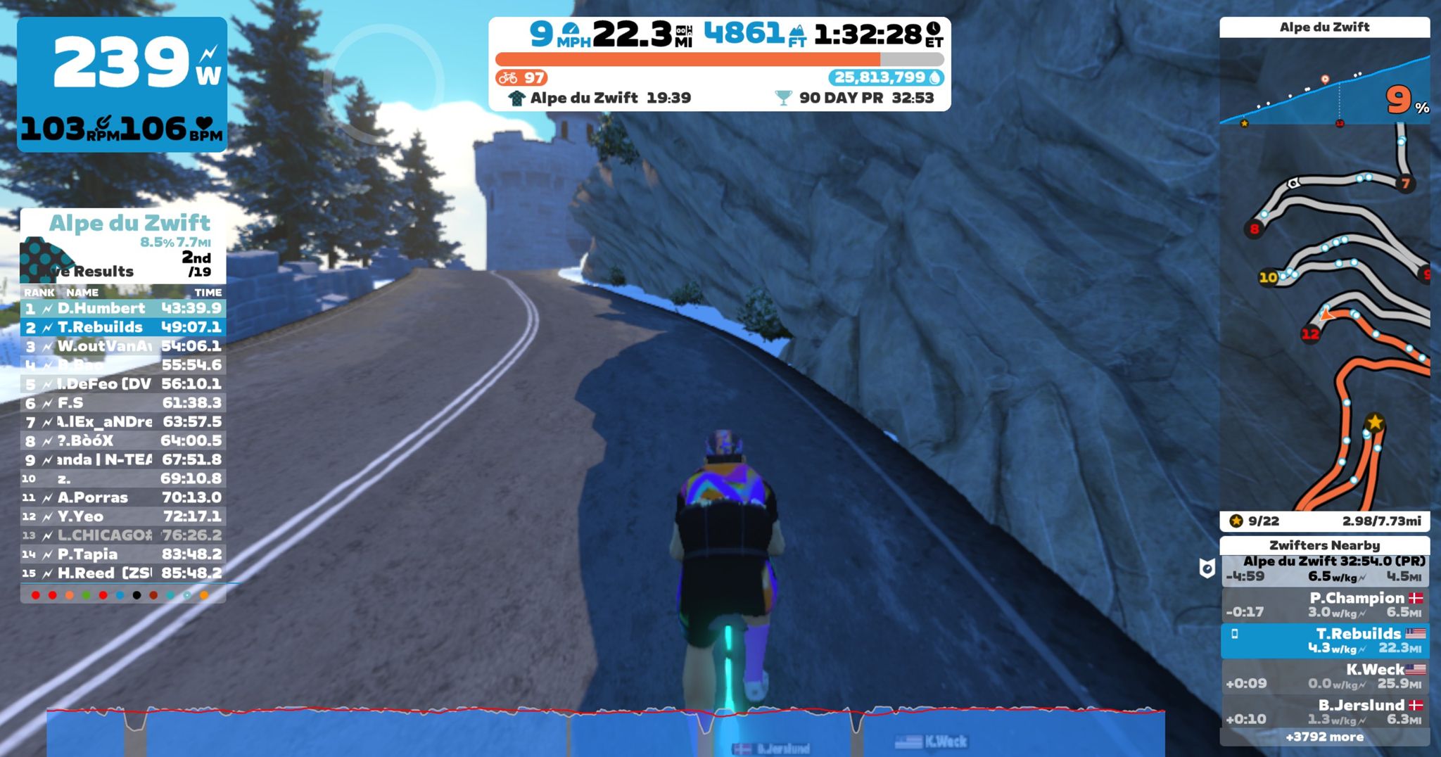 Tai Rebuilds | Strava Cyclist Profile