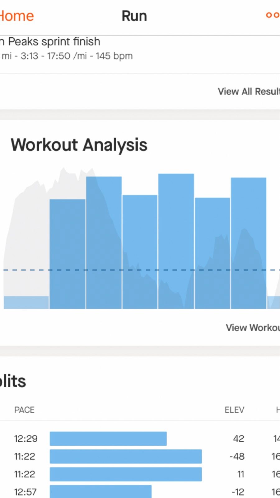 Lynsey Gamble | Strava Runner Profile