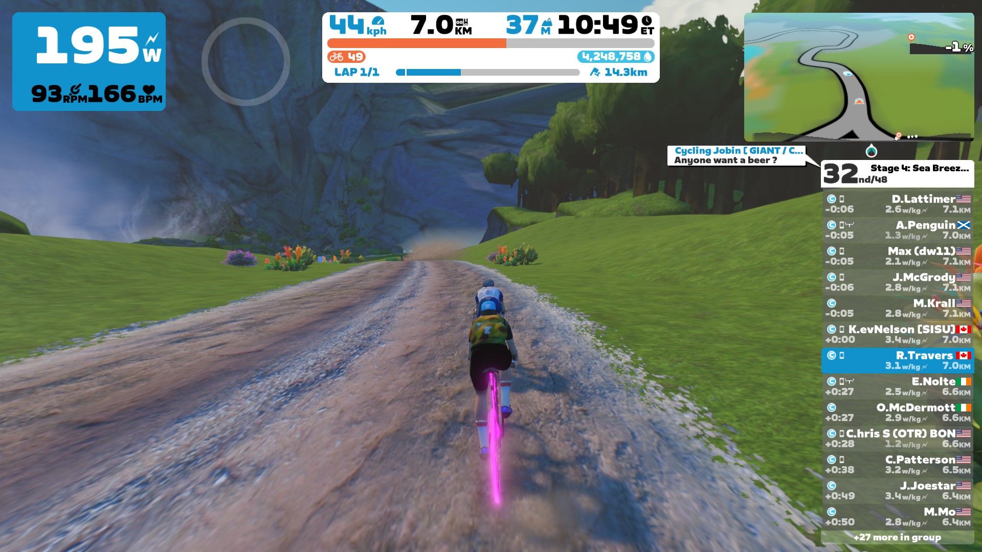 Ryan Travers | Strava Cyclist Profile