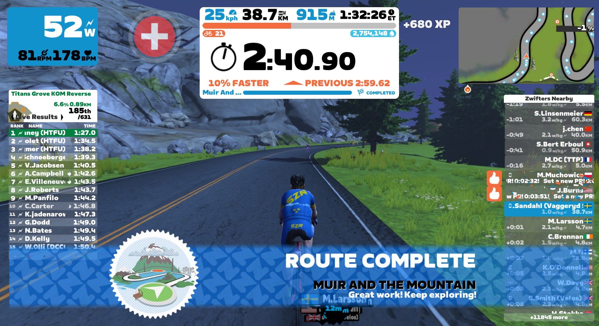 Johan Sandahl | Strava Cyclist Profile