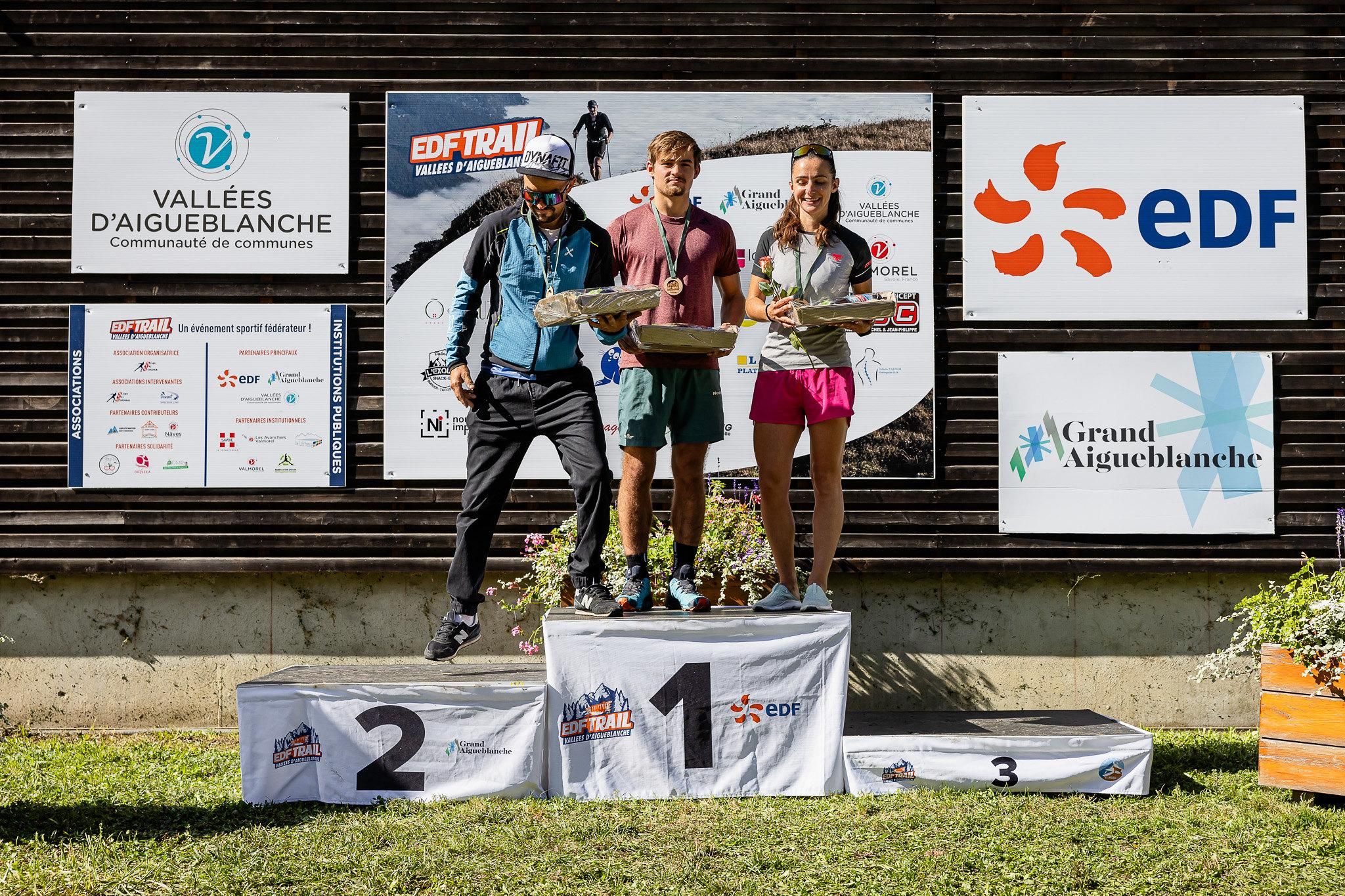 Elodie Roché-Fraix | Strava Runner Profile