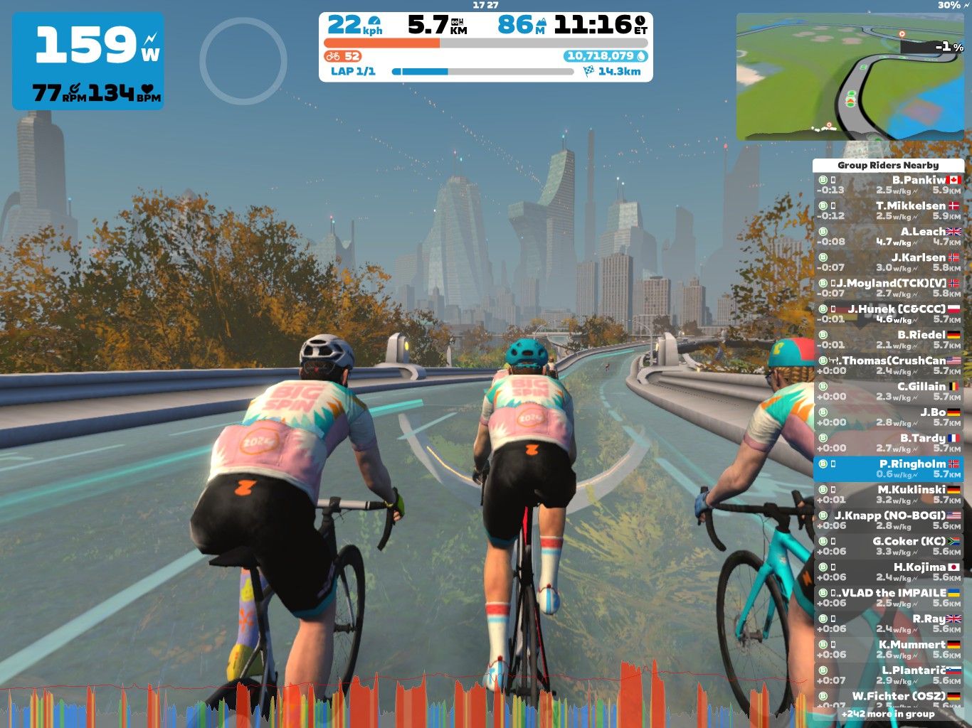 Pål Ringholm | Strava Cyclist Profile