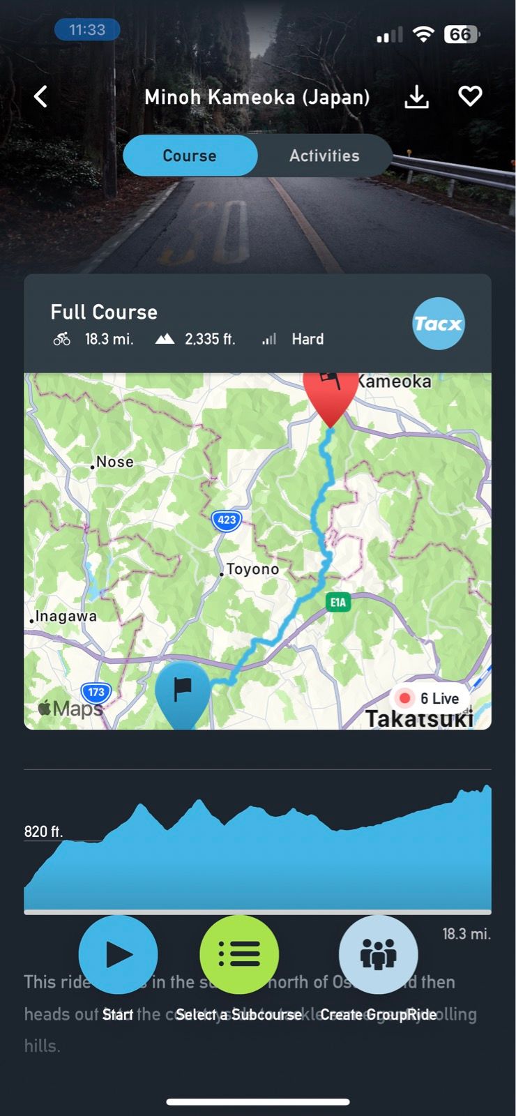 Elliot Greenberg | Strava Cyclist Profile