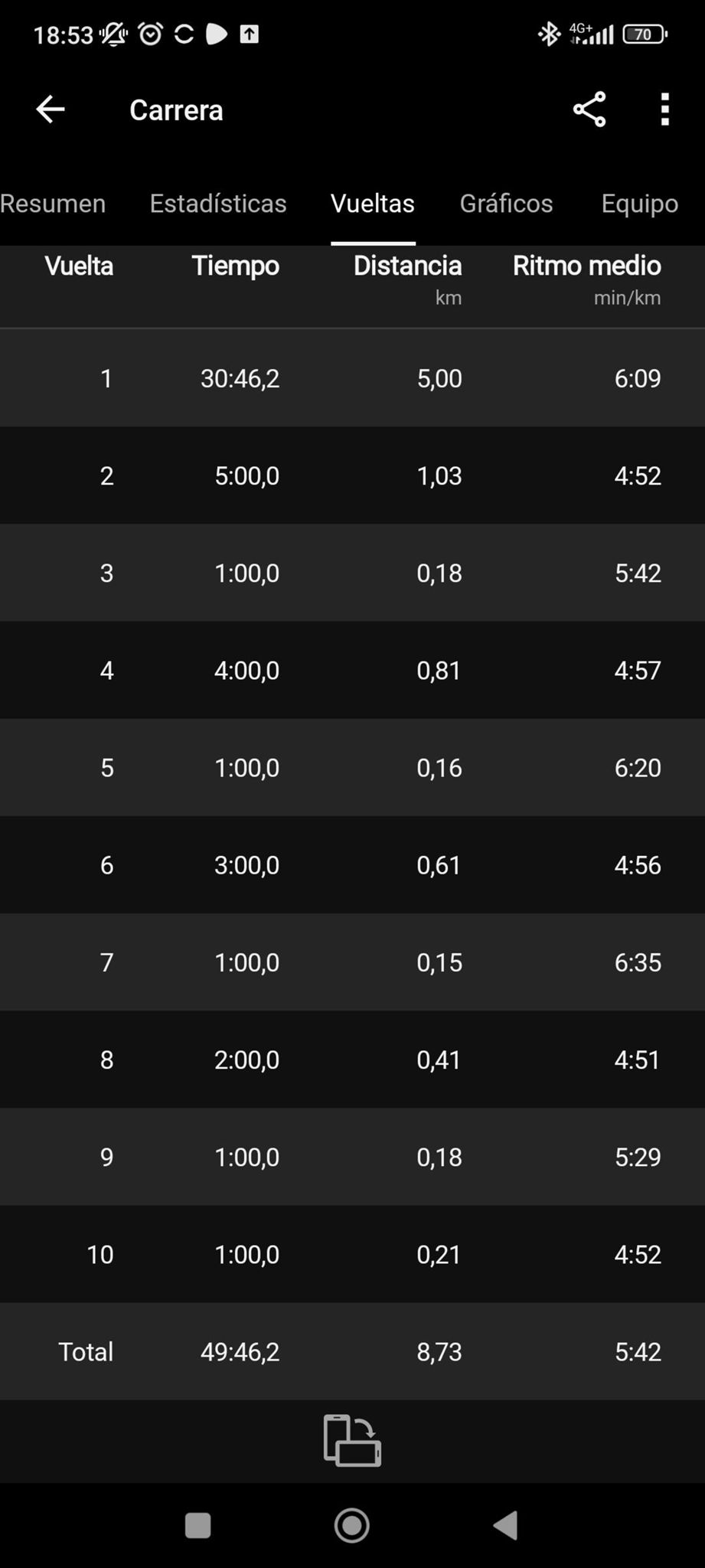 8.7 km Run Activity on January 31, 2024 by Alberto B on Strava
