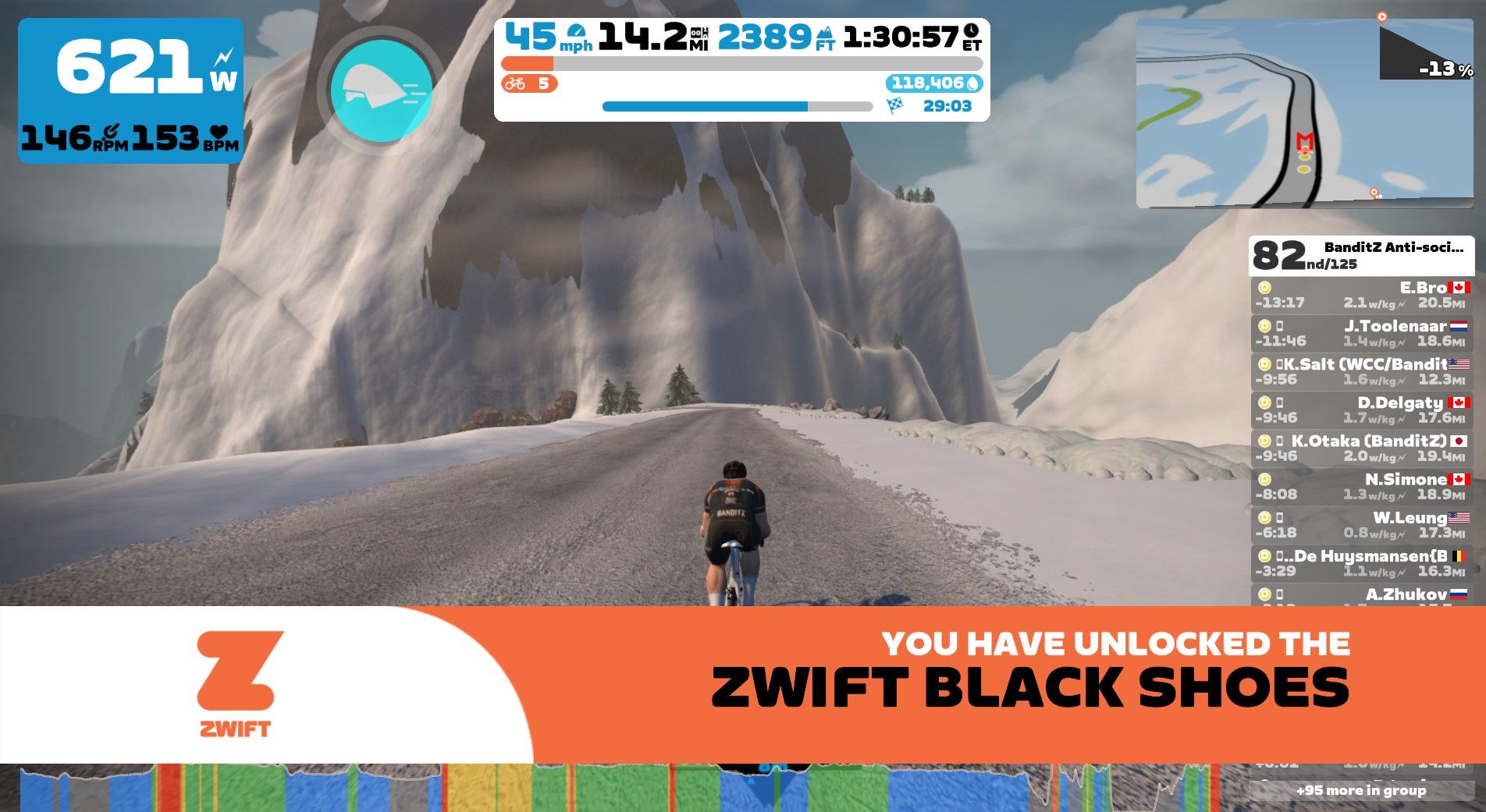 Michael Prahl | Strava Cyclist Profile