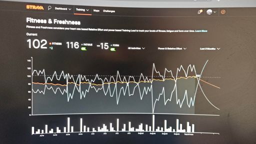 Base + Strides | Strava