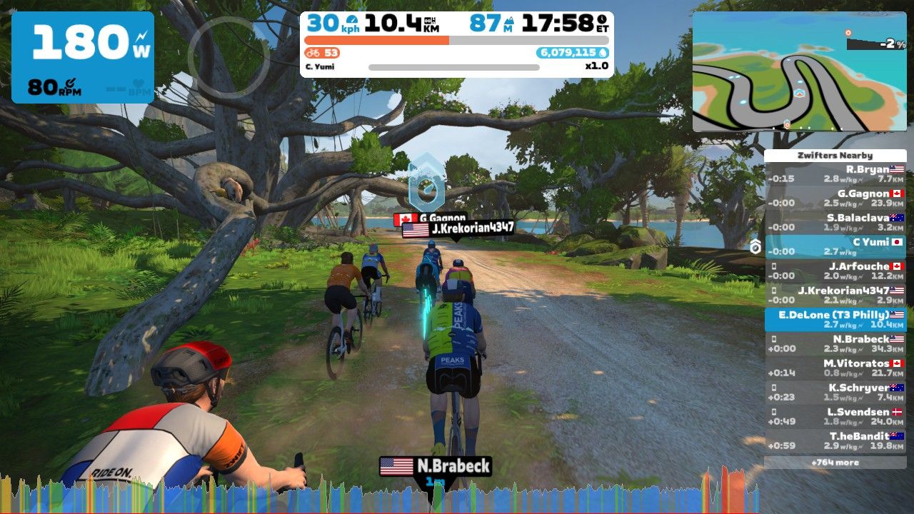 Eric DeLone | Strava Cyclist Profile