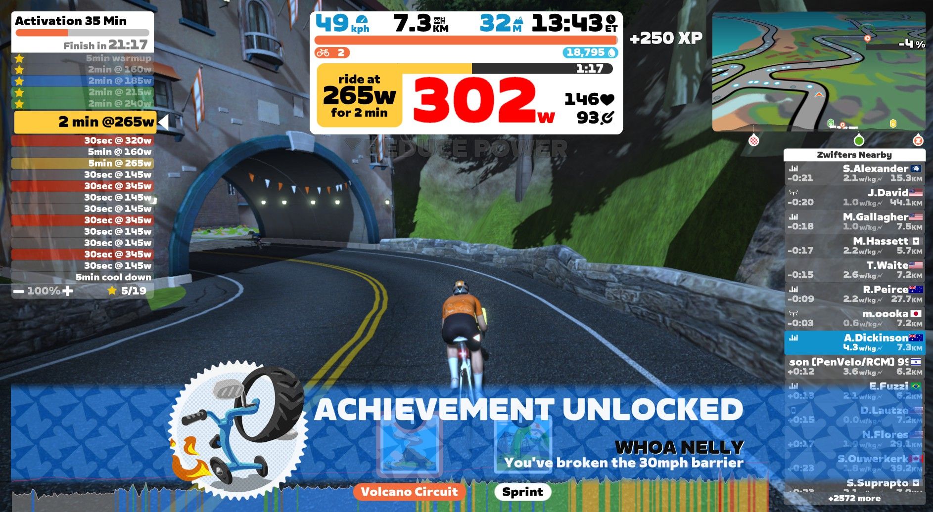 Andrew ‘Dicko’ Dickinson | Strava Cyclist Profile