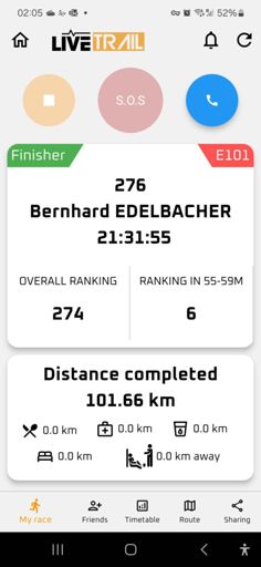101.5K/6700 E101 Eiger Ultra Trail by UTMB | Strava