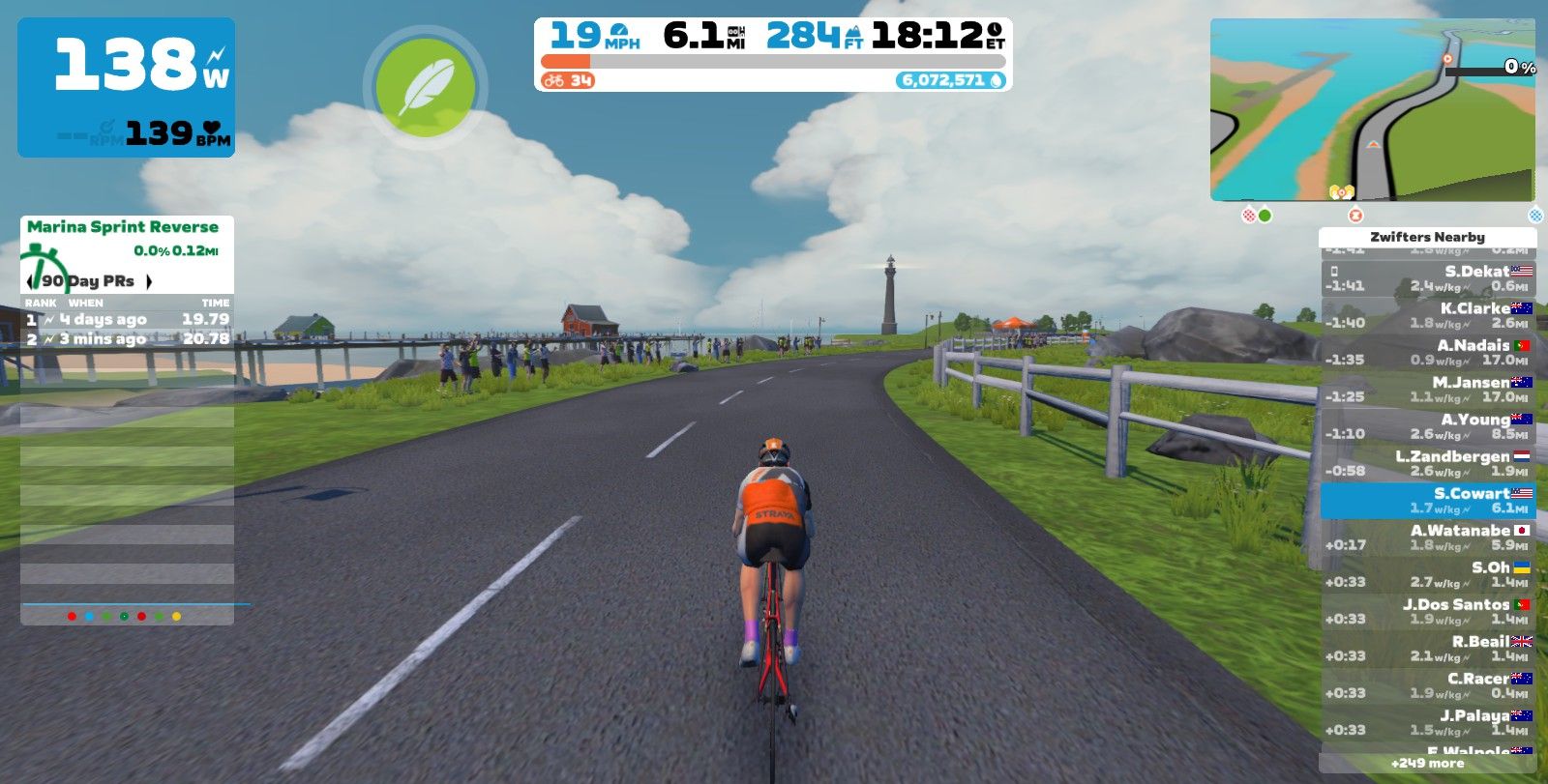 Samuel Cowart | Strava Cyclist Profile