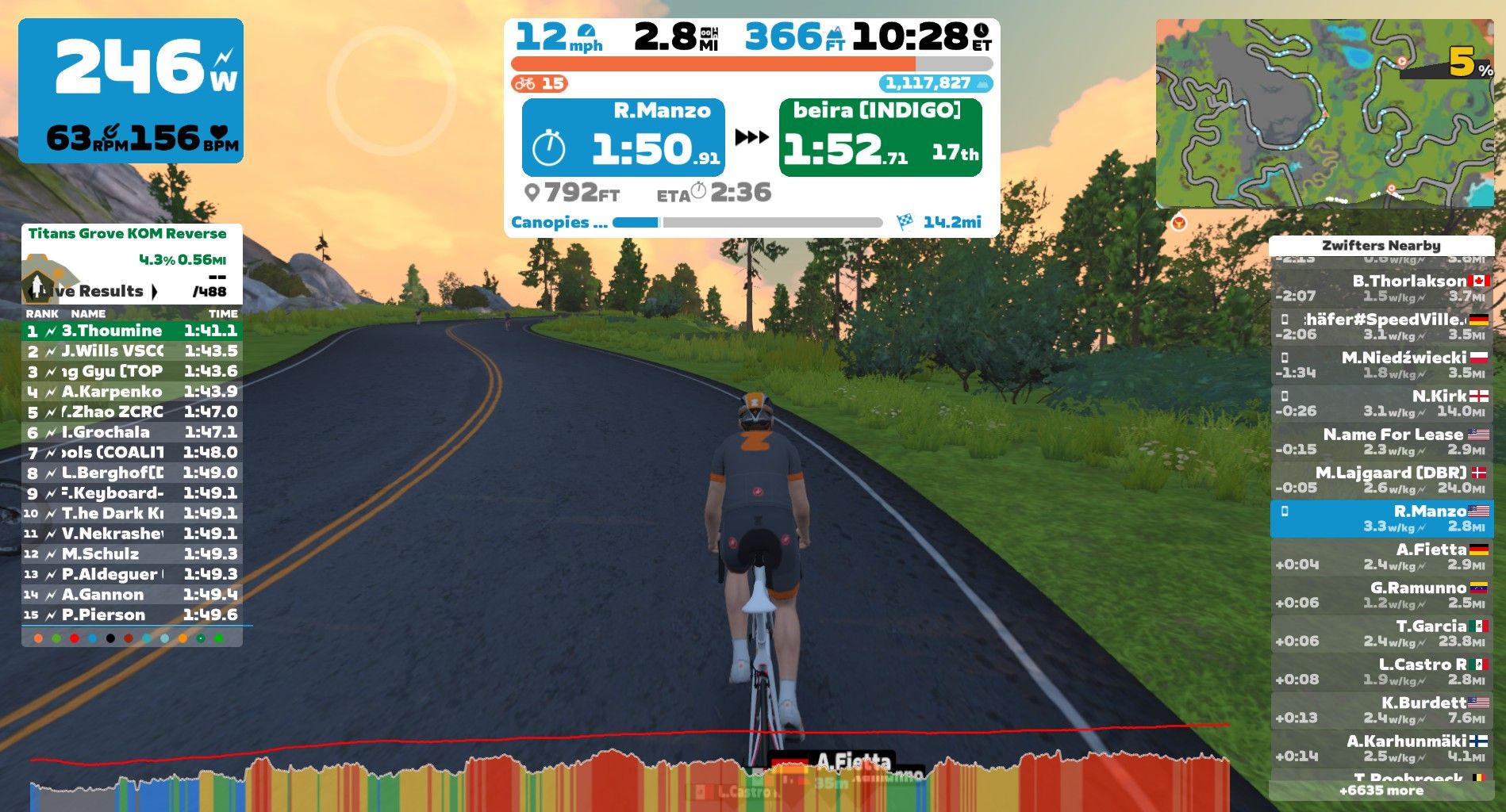 Robert Manzo | Strava Cyclist Profile