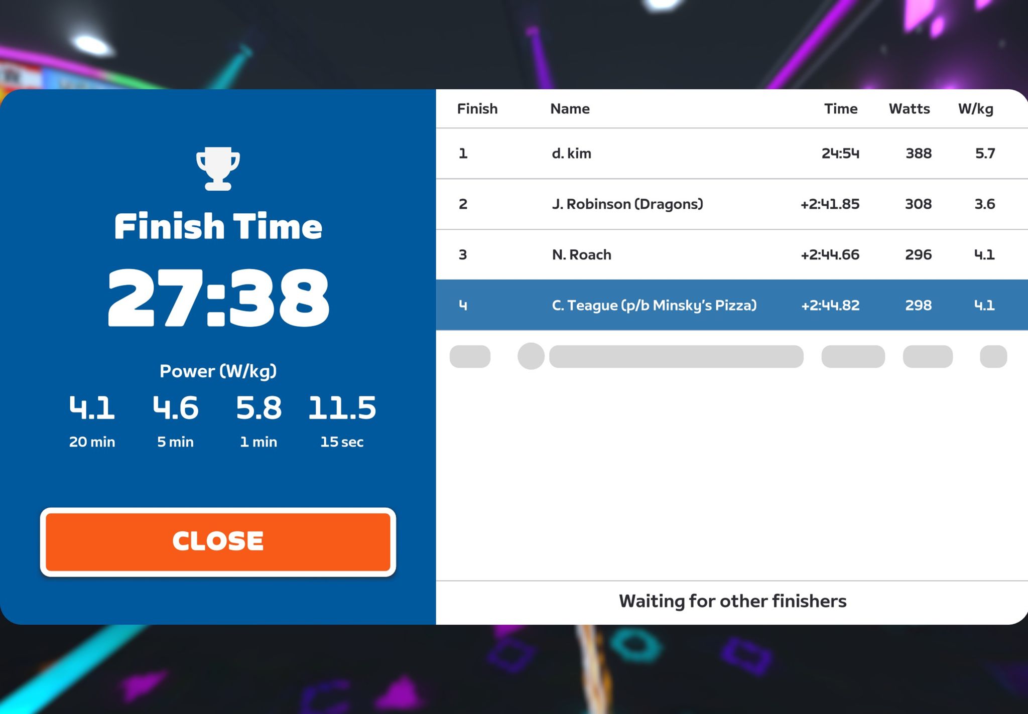 Caleb Teague - Minsky's Pizza 🍕 | Strava Cyclist Profile