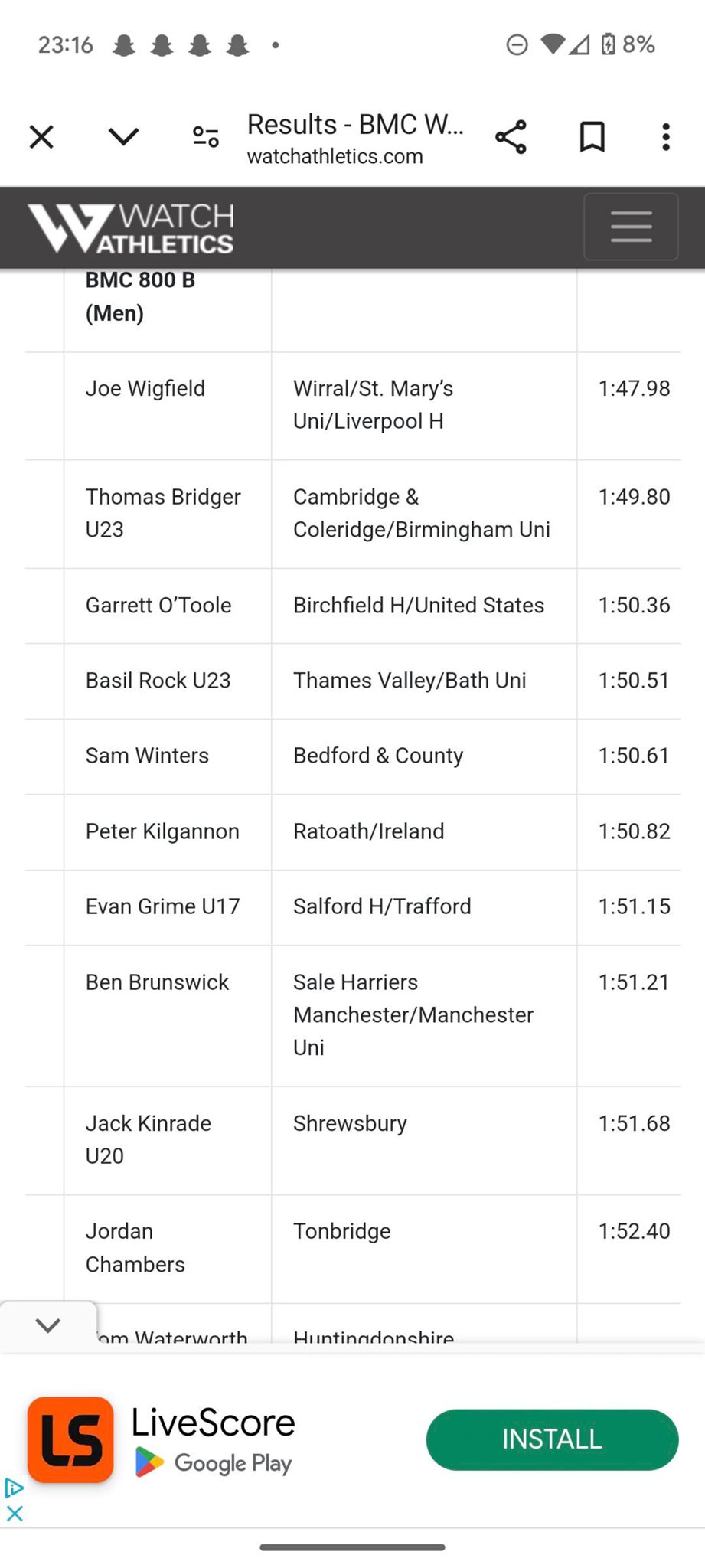 Thomas Bridger | Perfil de corredor de Strava