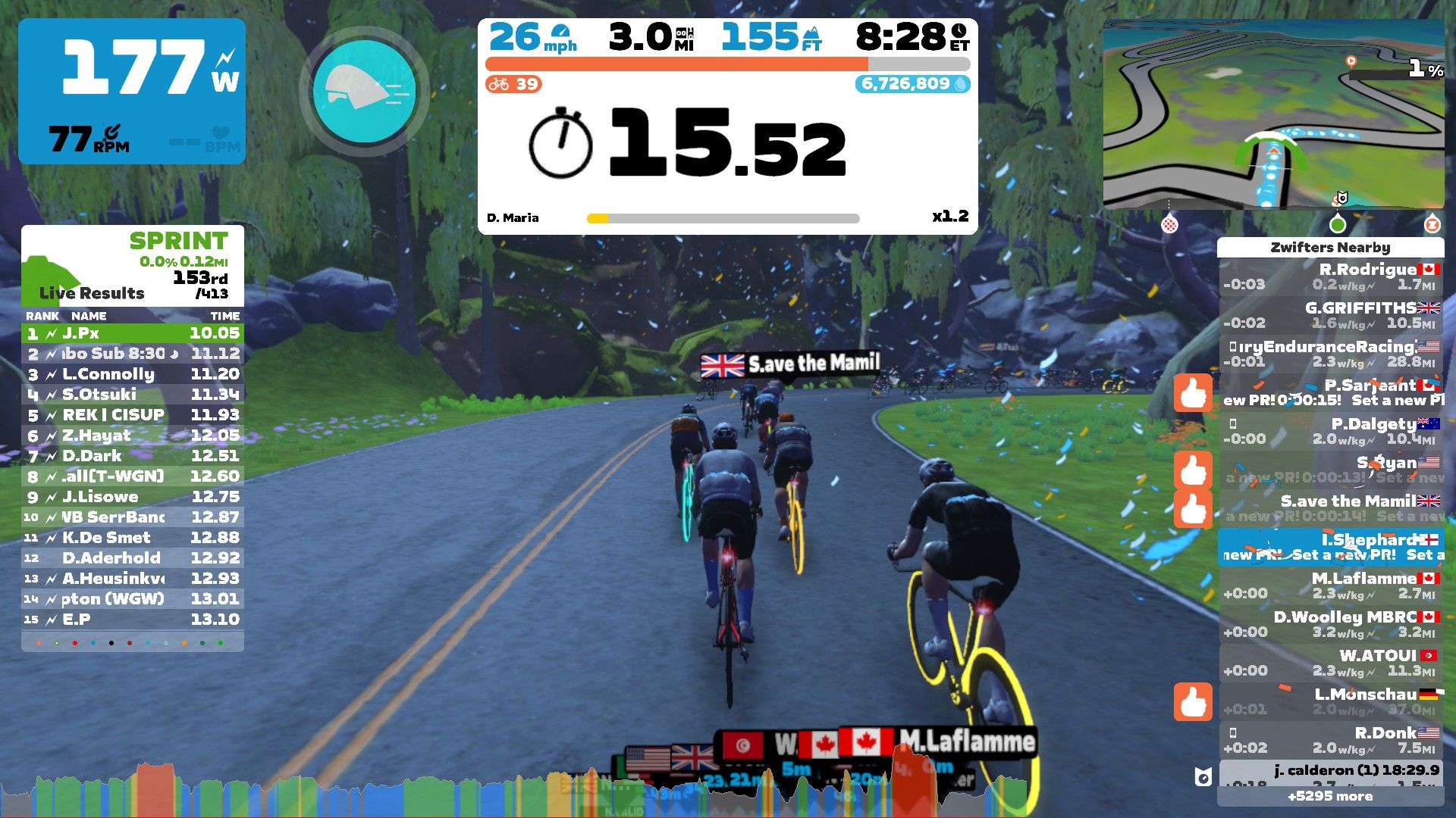 Ian Shephard | Strava Cyclist Profile