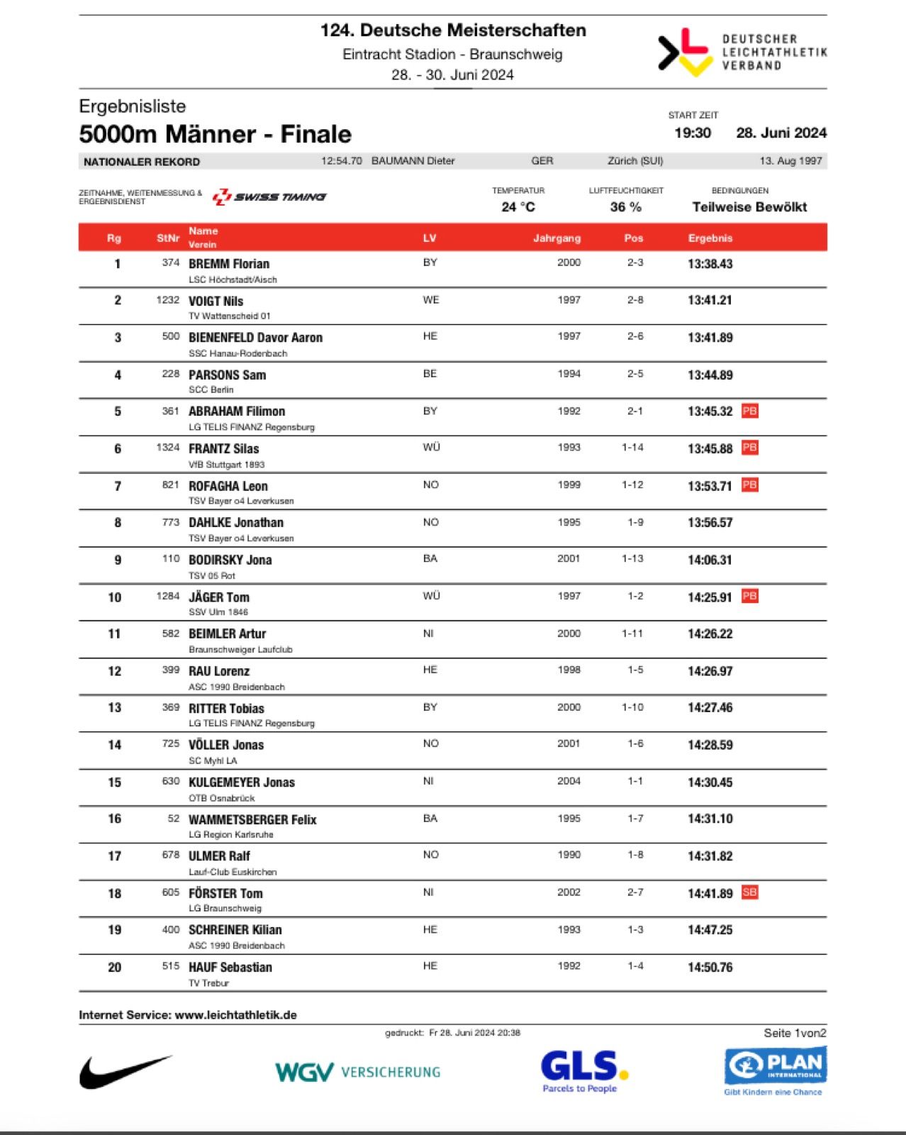 German champs 5000 live stream NOW (Bienenfeld, Parsons, etc) - LetsRun.com
