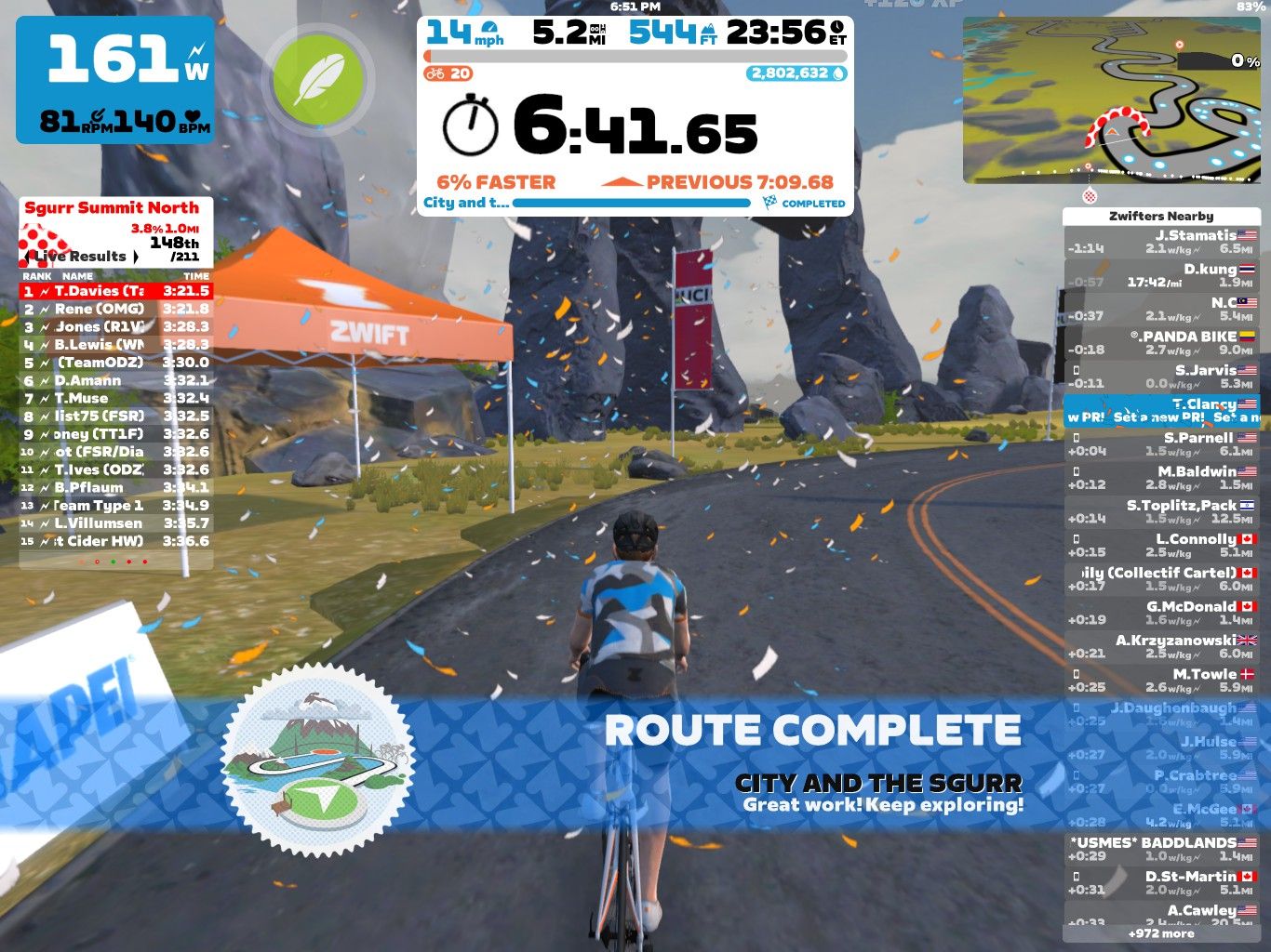 Tom Clancy | Cool Kidz Cycling | Strava Runner Profile