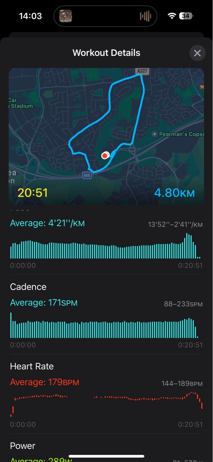 4.7 km Run Activity on March 14, 2024 by Umair B on Strava
