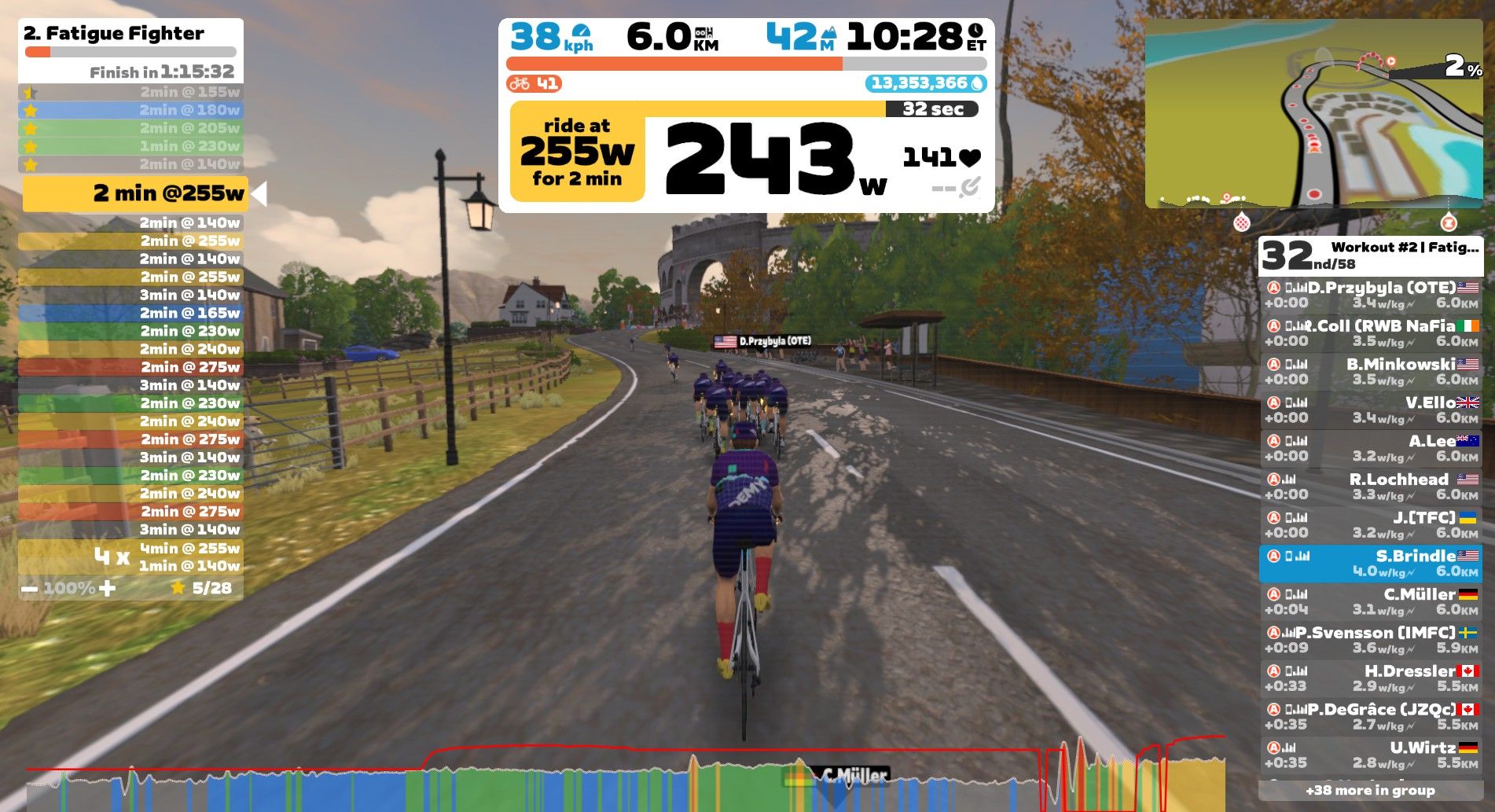 Jake Brindle/System Jake multi sport coaching | Strava 自行车手个人资料