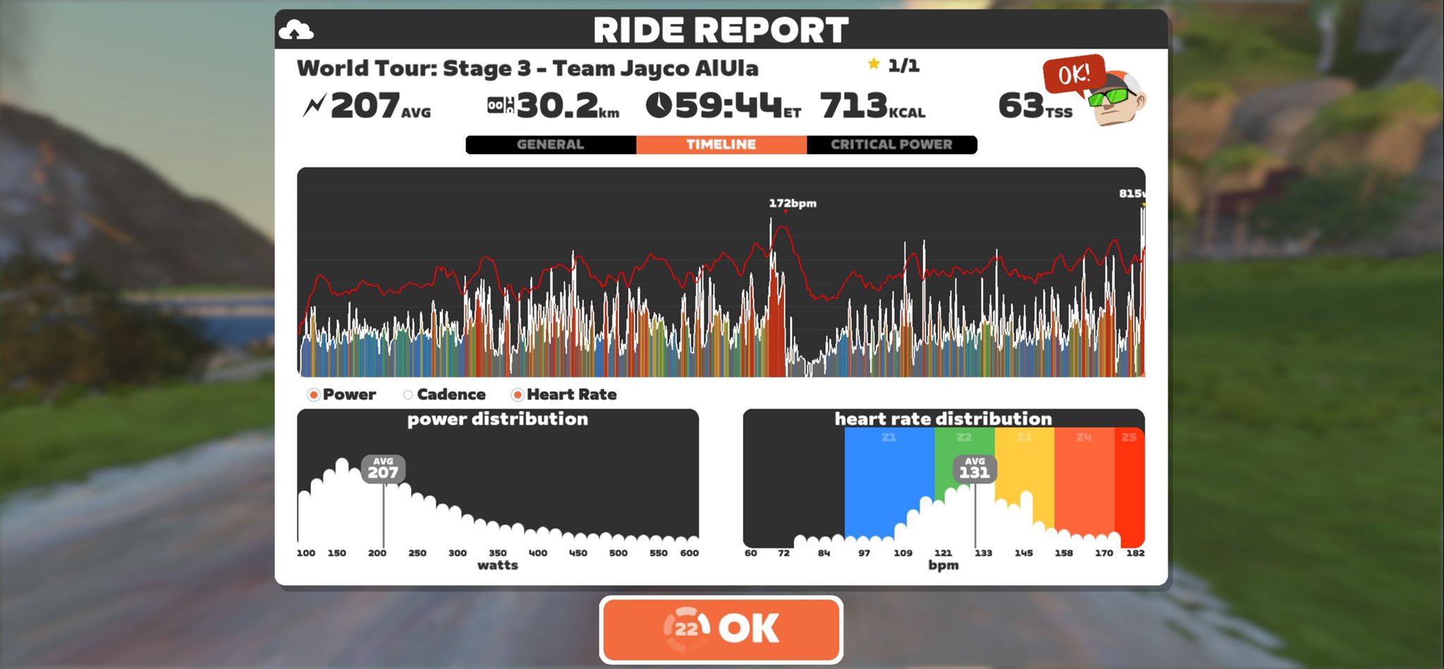 Andrew Day | Strava Cyclist Profile
