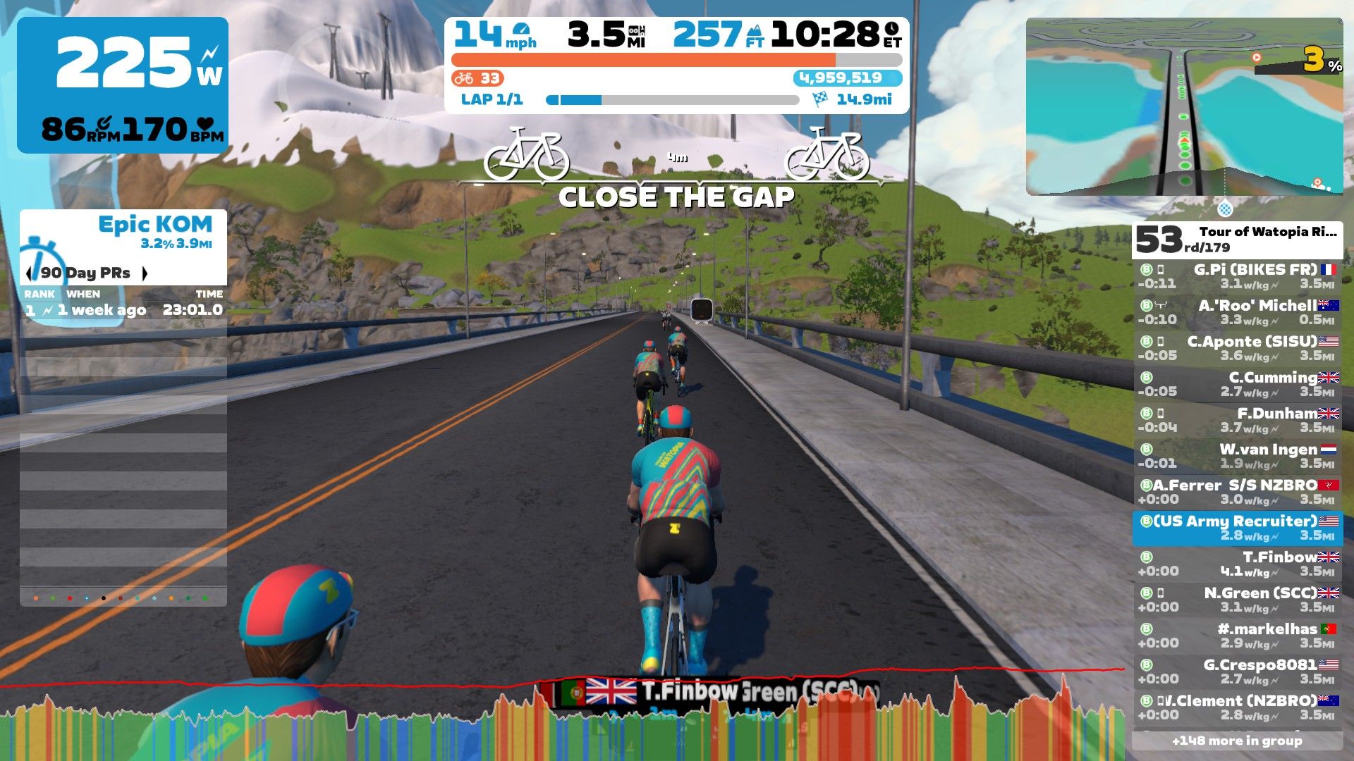 Roger Higgs | Strava 自行車手的個人檔案