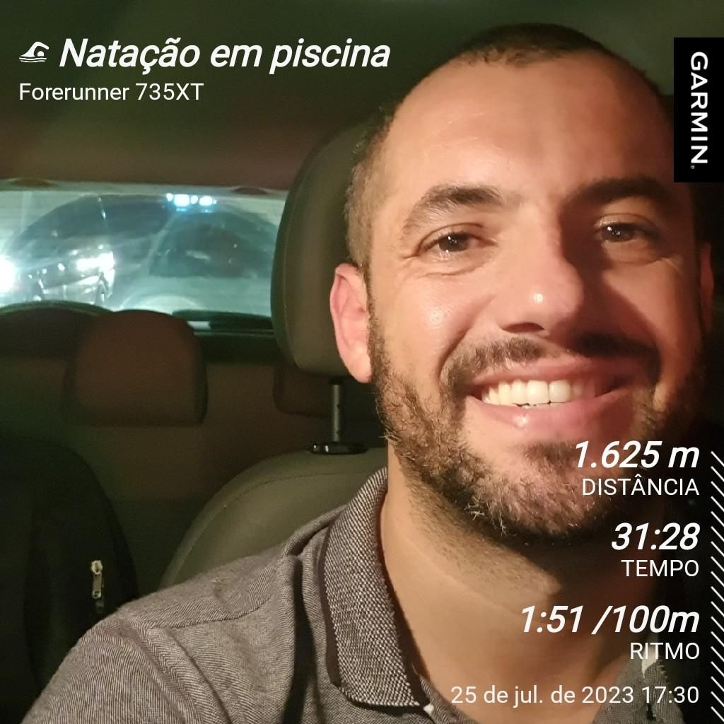 Caio Vieira | Strava Cyclist Profile