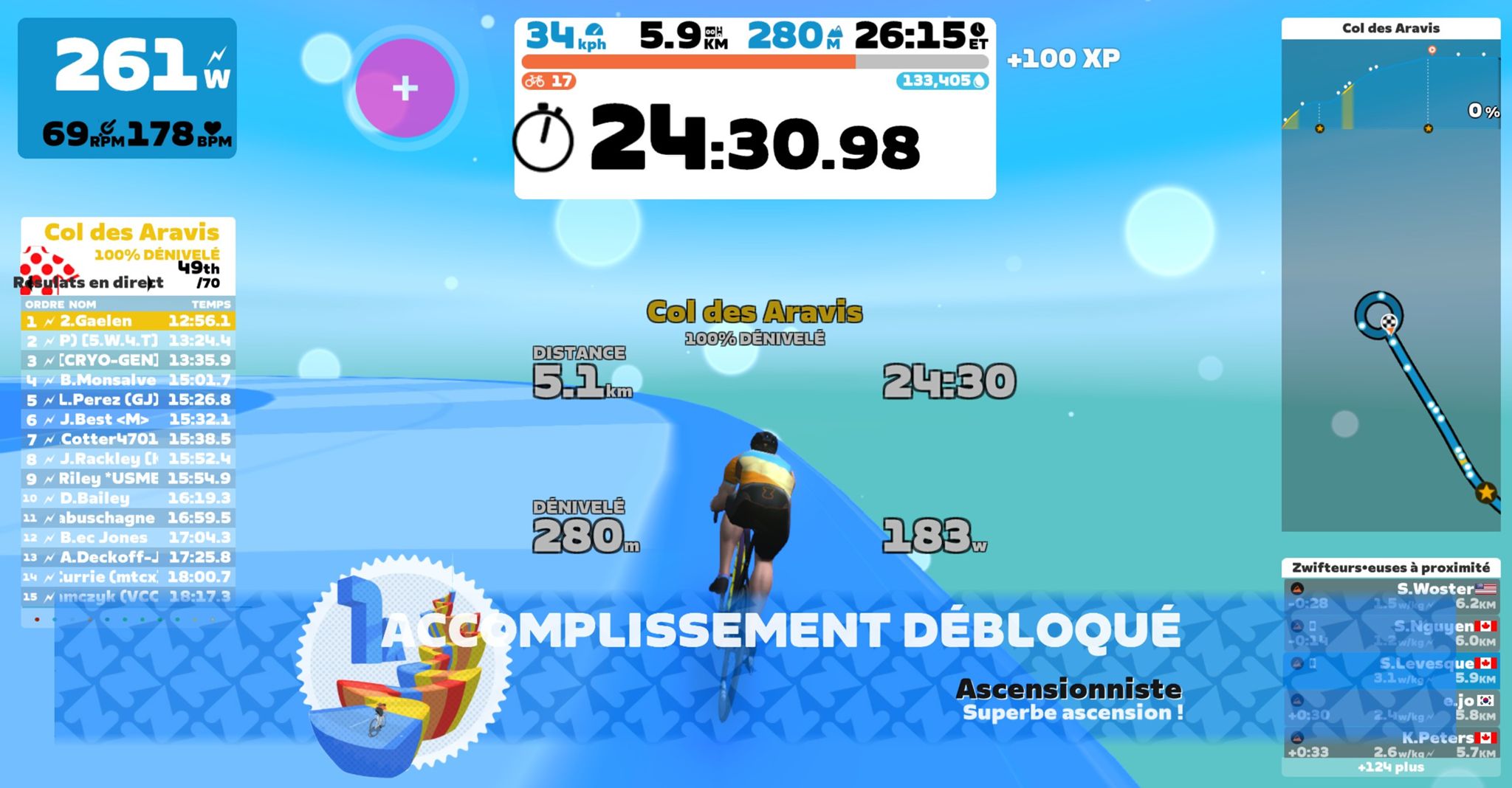 Simon Lévesque | Strava Cyclist Profile