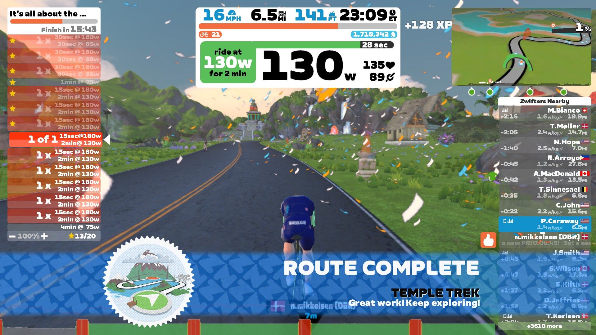 P Car | Strava Cyclist Profile