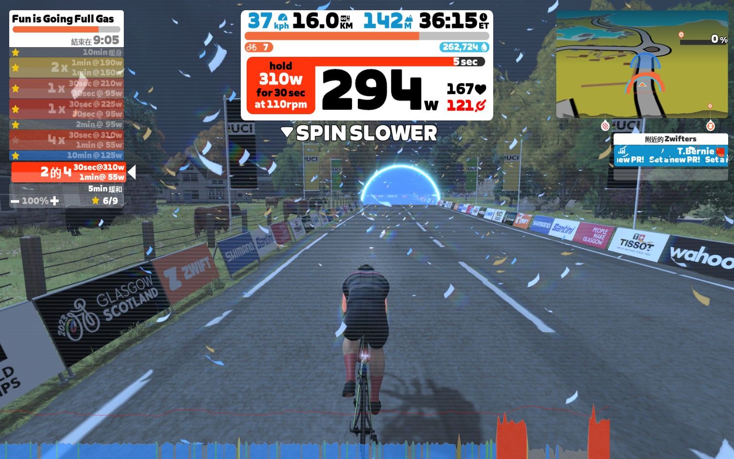 Tiger Bernie | Strava Cyclist Profile