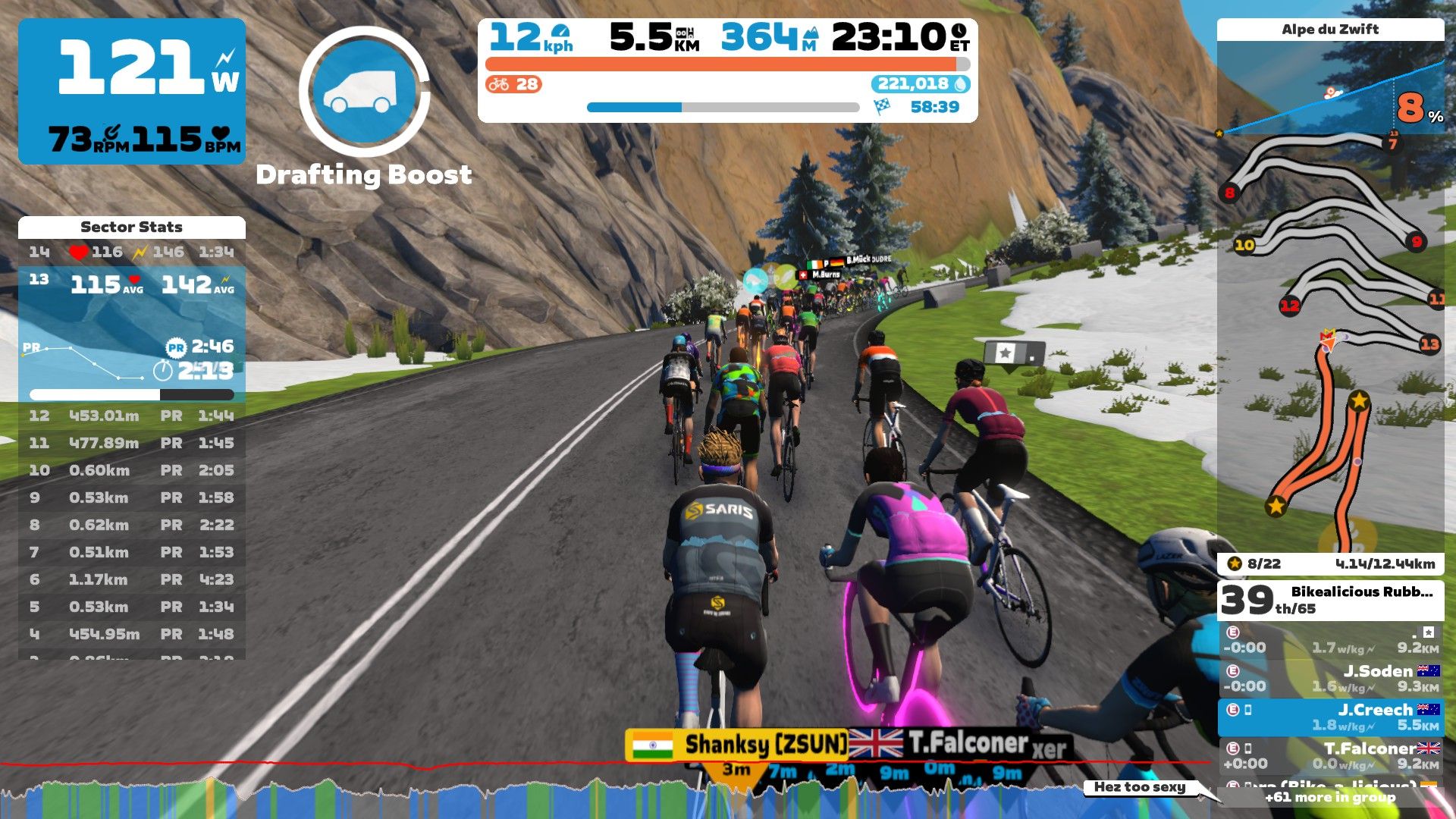 Jeremy Creech | Strava Cyclist Profile