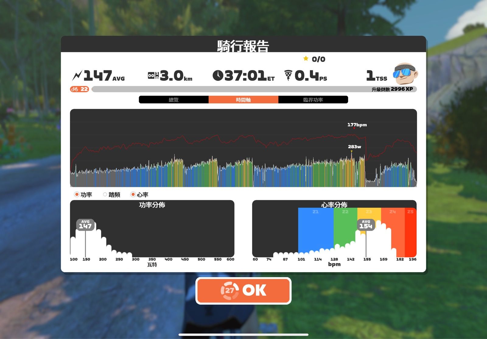mango . | Strava Cyclist Profile
