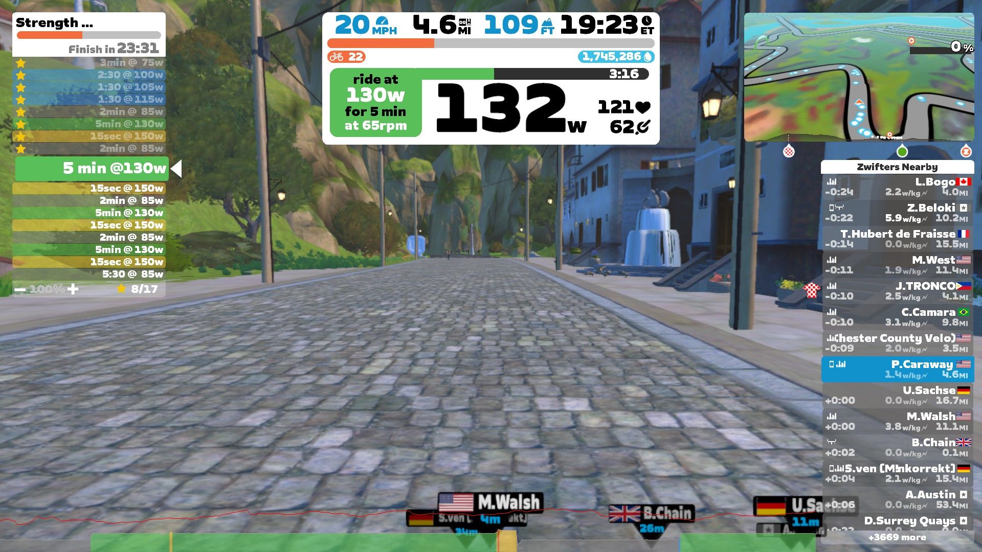 P Car | Strava Cyclist Profile