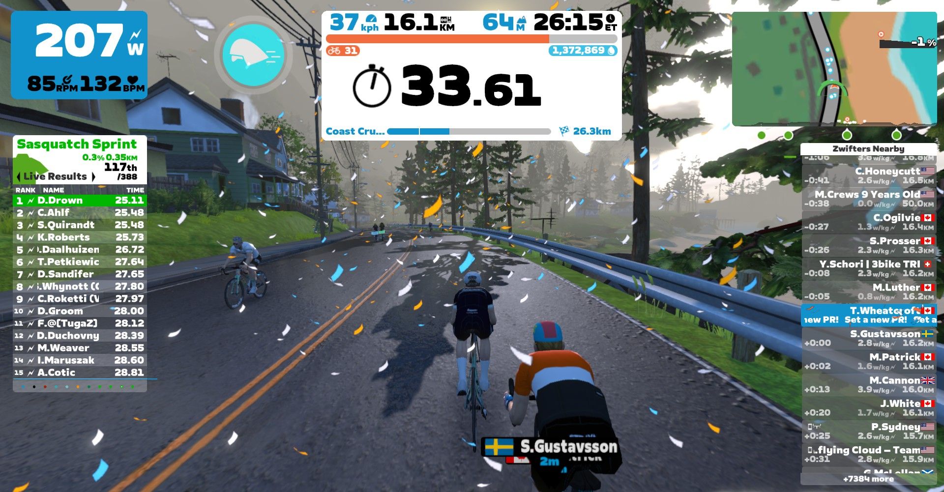 Thomas Wheatcroft | Strava Cyclist Profile